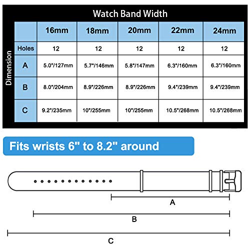 Ritche Christmas Gift 20mm Military Ballistic Nylon Strap Nylon Watch Band Compatible with Timex Weekender Watch for Men Women, White Elephant Gifts, Stocking Stuffers for Men