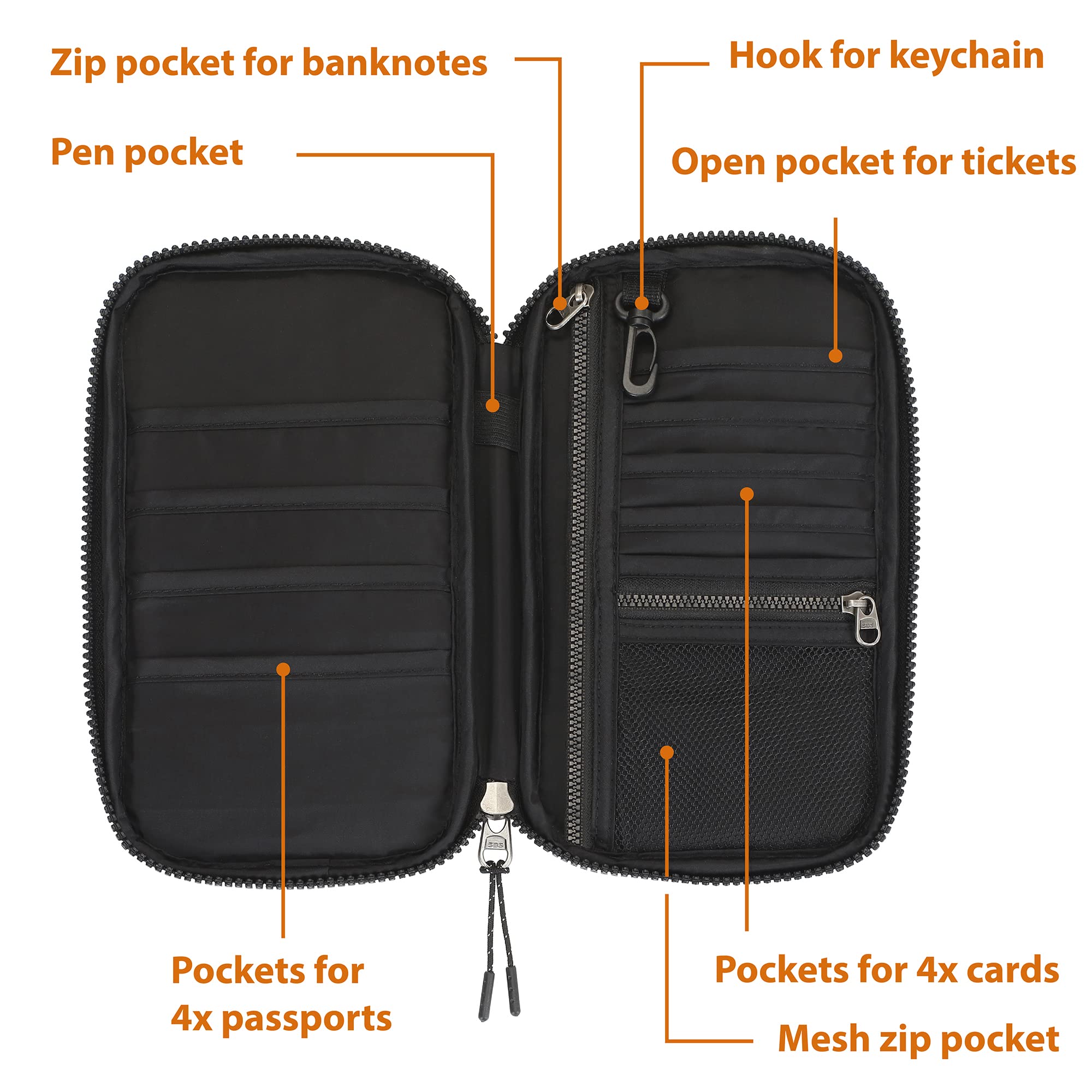vadoworld Family Passport Holder Wallet, RFID Blocking, Travel Essential for Men and Women, Travel Document Organizer (Black)