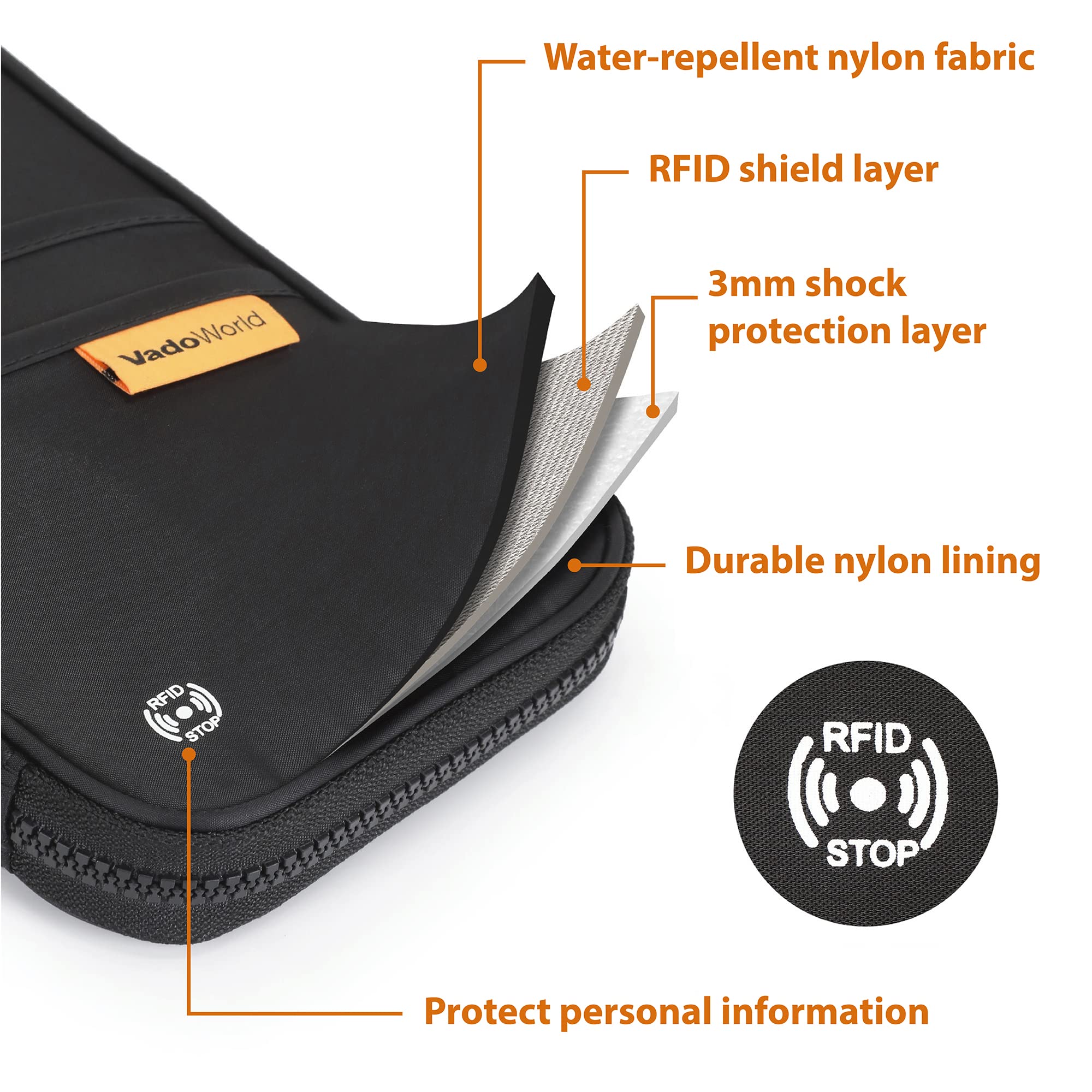 vadoworld Family Passport Holder Wallet, RFID Blocking, Travel Essential for Men and Women, Travel Document Organizer (Black)