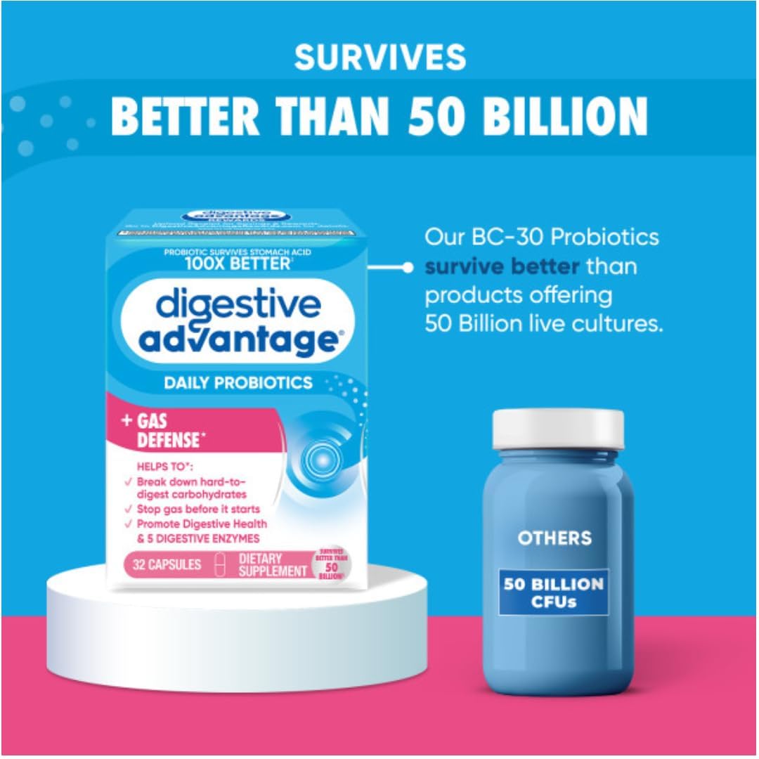 Digestive Advantage Fast Acting Enzymes + Daily Probiotic Prevent Gas & Break Down Food Particles 32 Count Capsules (2 Pack)