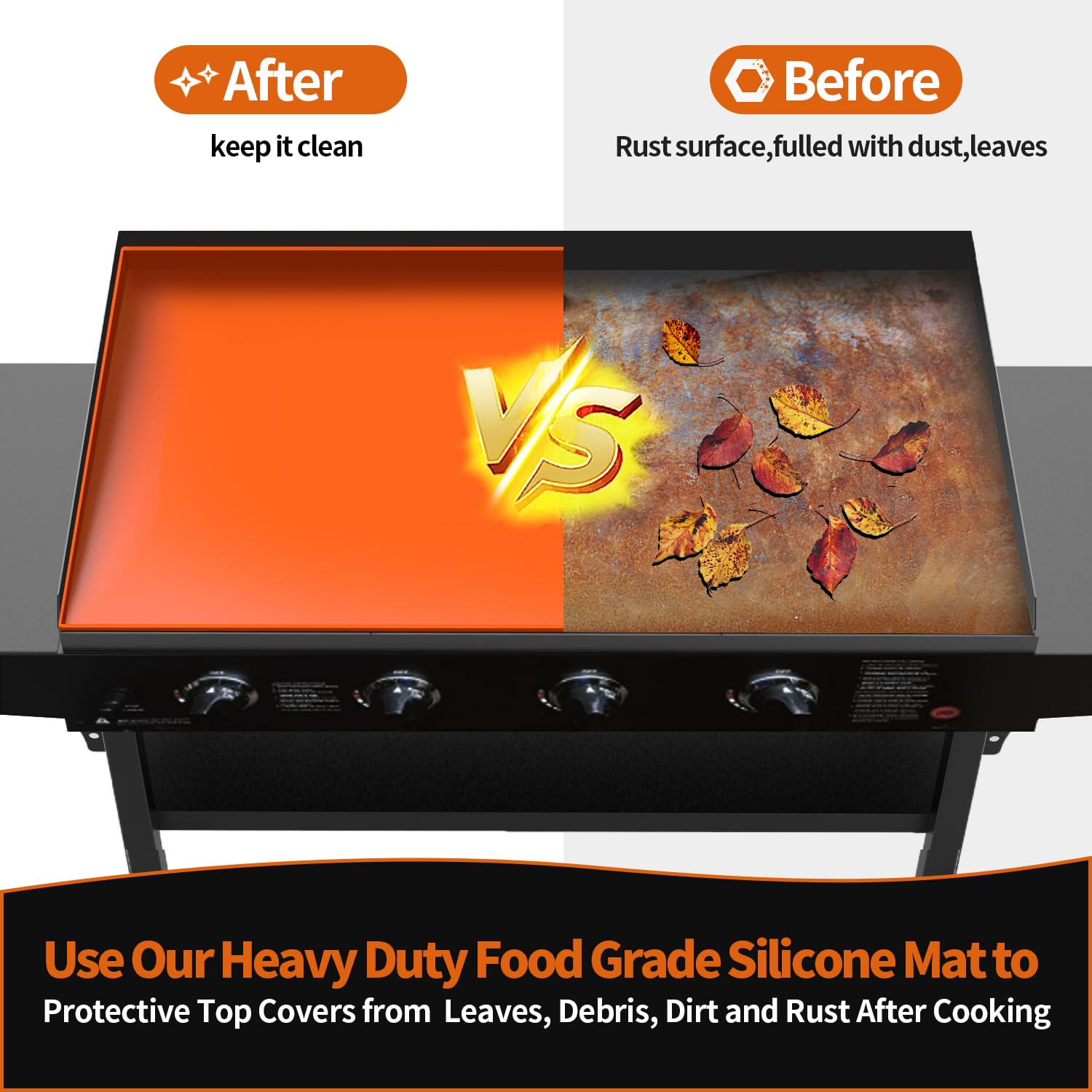 Ghislaine 28" Silicone Griddle Mat for Blackstone 28 Inch Griddle, Grill Cover Mat Heavy Duty Food Grade, Silicone Protective Mat Cover Blackstone Accessories Protect Griddle from Dirt & Rust