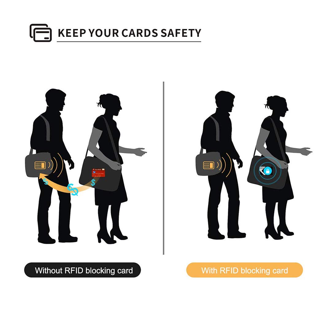 Timeskey NFC 2 RFID Blocking Cards, Contactless NFC Bank Debit Credit Card Protector Blocker, Anti Theft Blocking Wallet Protector,The Original Security Card for Men or Wome