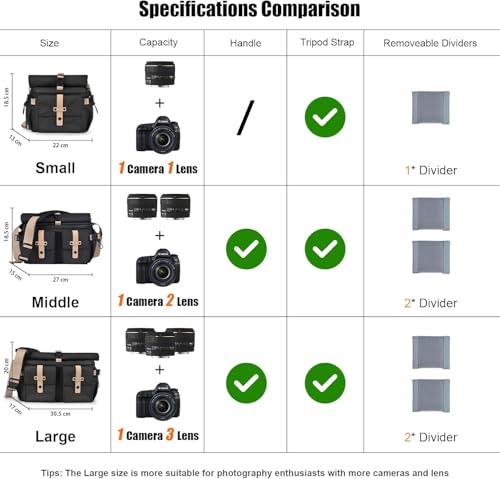 Cwatcun Compact Waterproof Camera Bag Small Shoulder Camera Messenger Bag with Tripod Holder, Travel Expansion Photography Bag for Canon, Nikon, Sony, Fuji DSLR SLR Mirrorless Camera, Lens