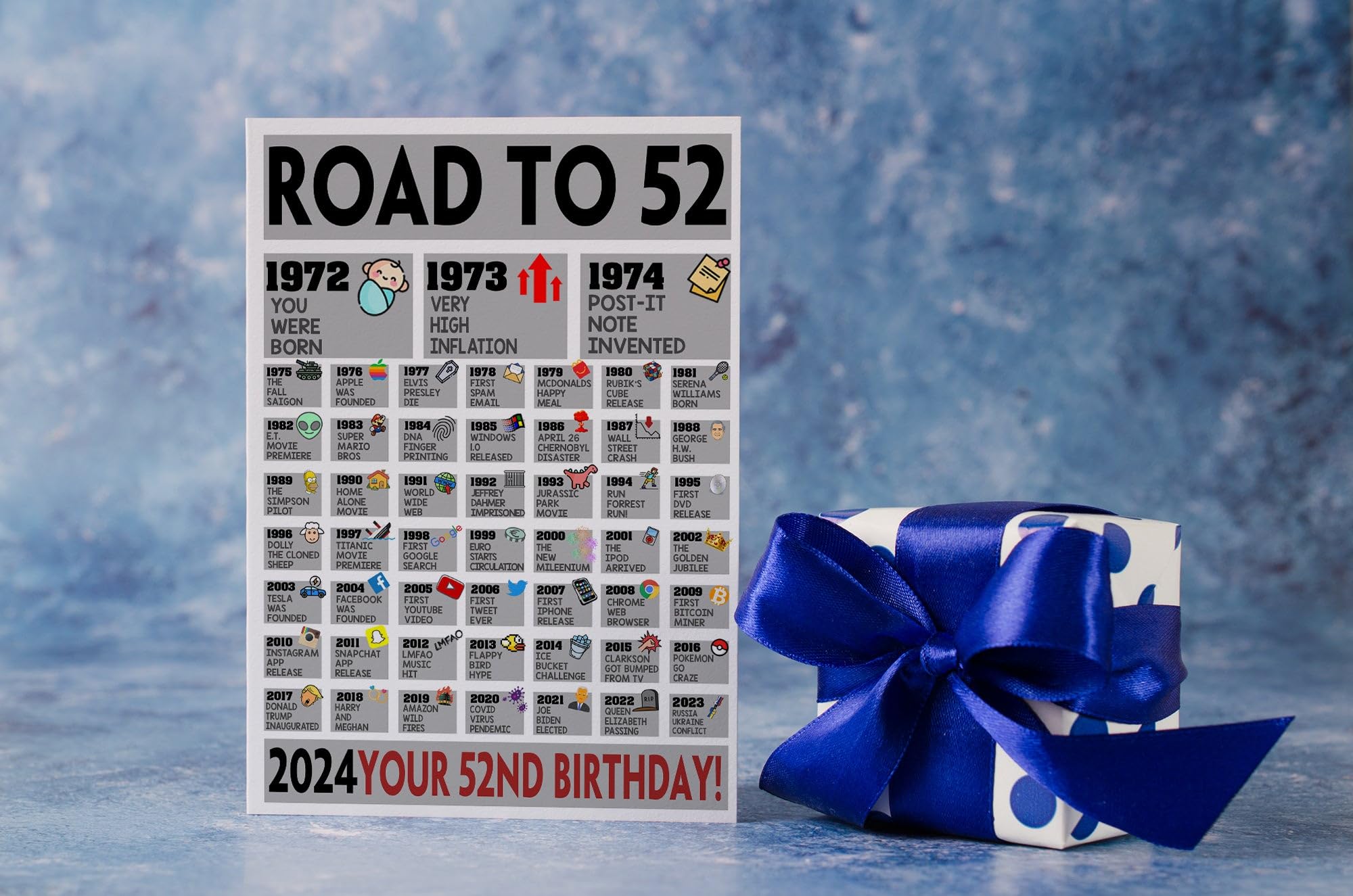 SnowCrazyGifts Greeting Card, Funny Facts Card For 52 Year Old, 52nd Birthday Gift, Multicolor, Modern, Letter Print