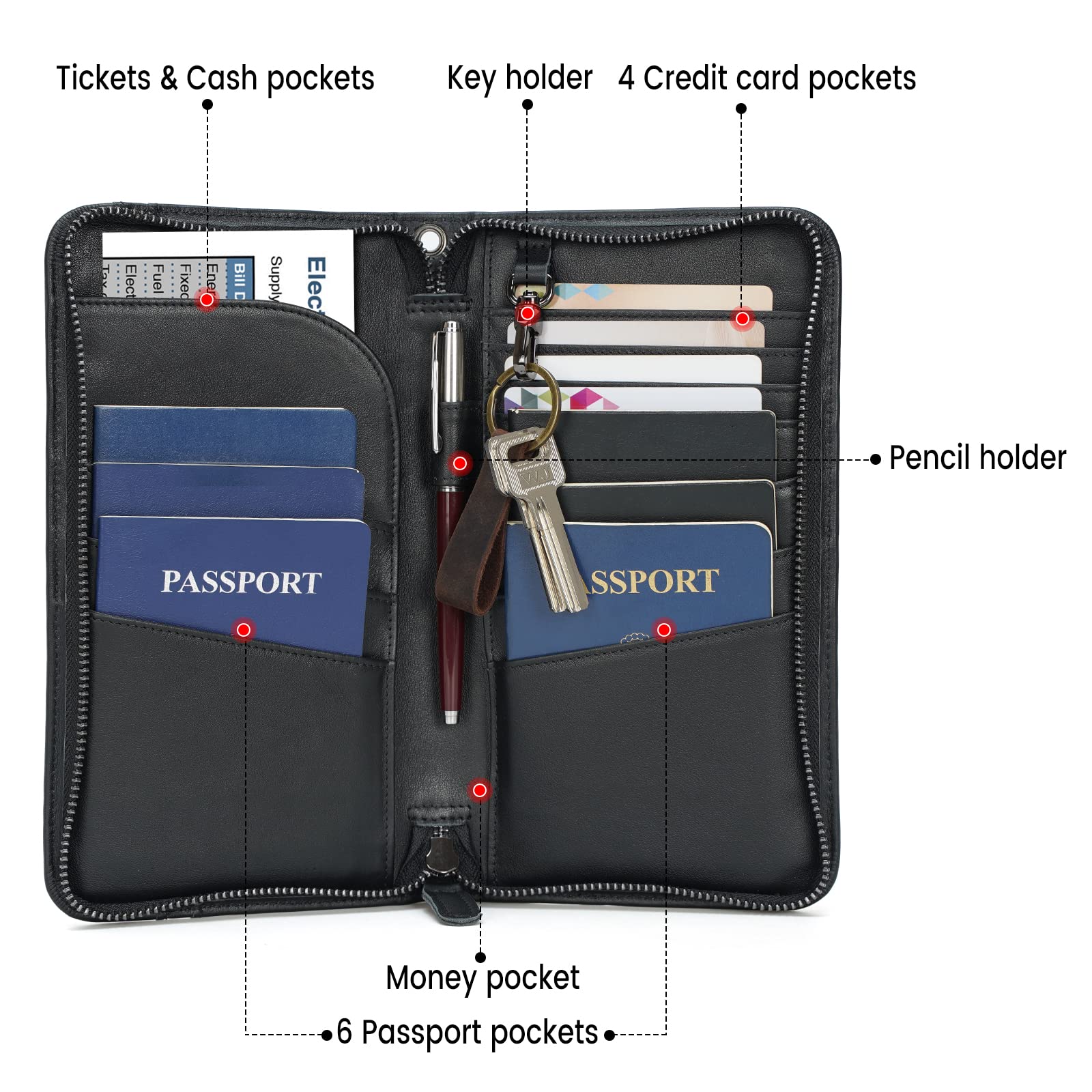 Polare Napa Leather Family Travel Passport Wallet and Documents Organizer RFID Blocking Case Holder Fits 6 Passports for Men and Women(Black)