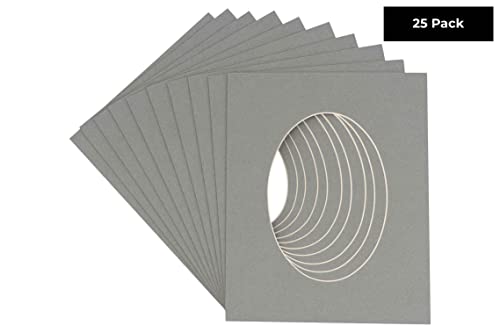 CountryArtHouse Mid Grey Acid Free 12x36 Oval Picture Frame Mat with White Core Bevel Cut for 10x30 Pictures - Fits 12x36 Frame - Pack of 25 Matboards