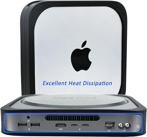 Mini Mount Protection Cover- Soft Silicone Cover for Mac Mini 2010-2023,M1,M2,M2 Pro Scratch Free in Metal Mount Holder(Silicone Coverage)