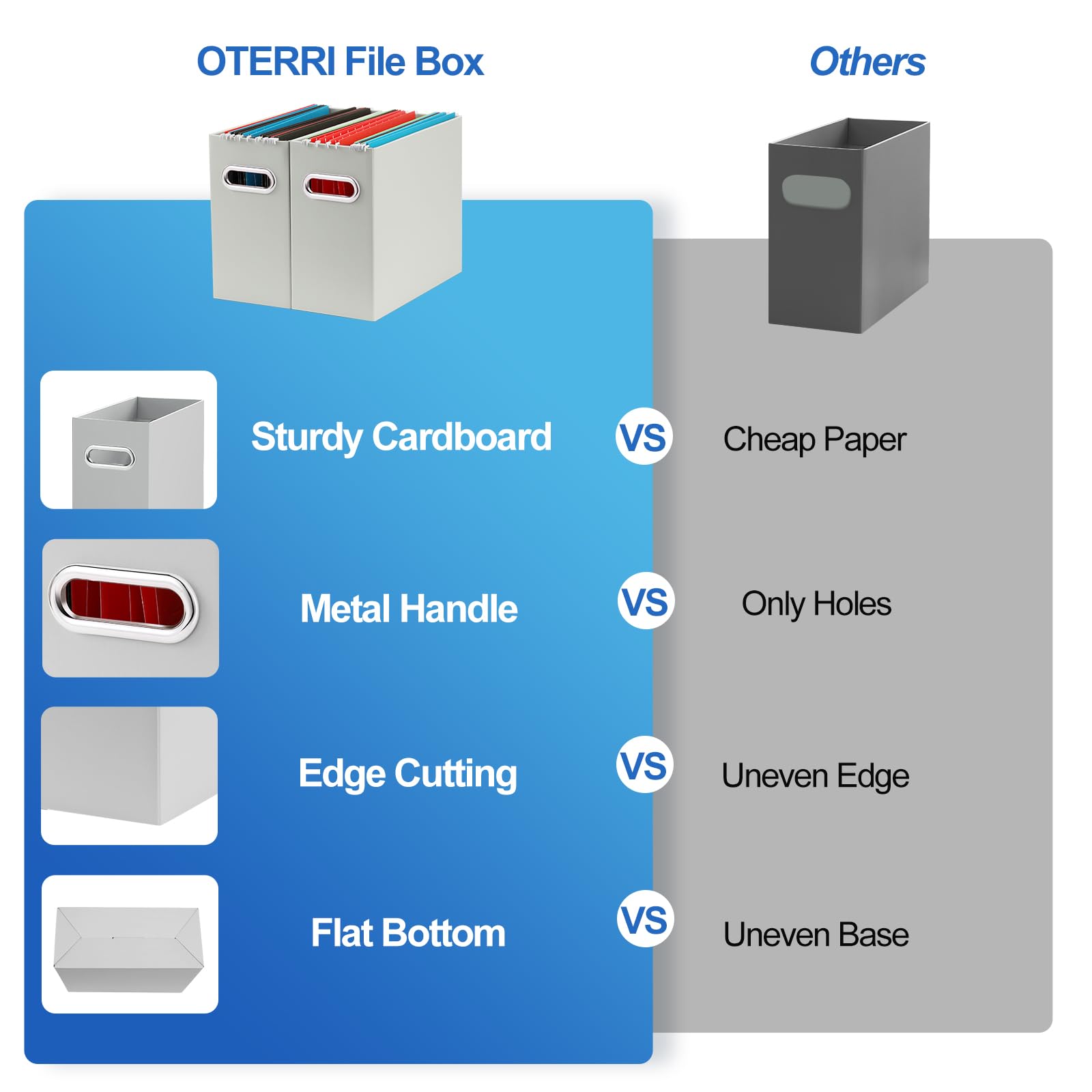 Oterri File Organizer, Small Storage Box, Cardboard File Folder Organizer, Collapsible File Box, Hanging File Organizer for Letter Size, Portable File Box with Handle, Only Box (Grey, 2 Packs)
