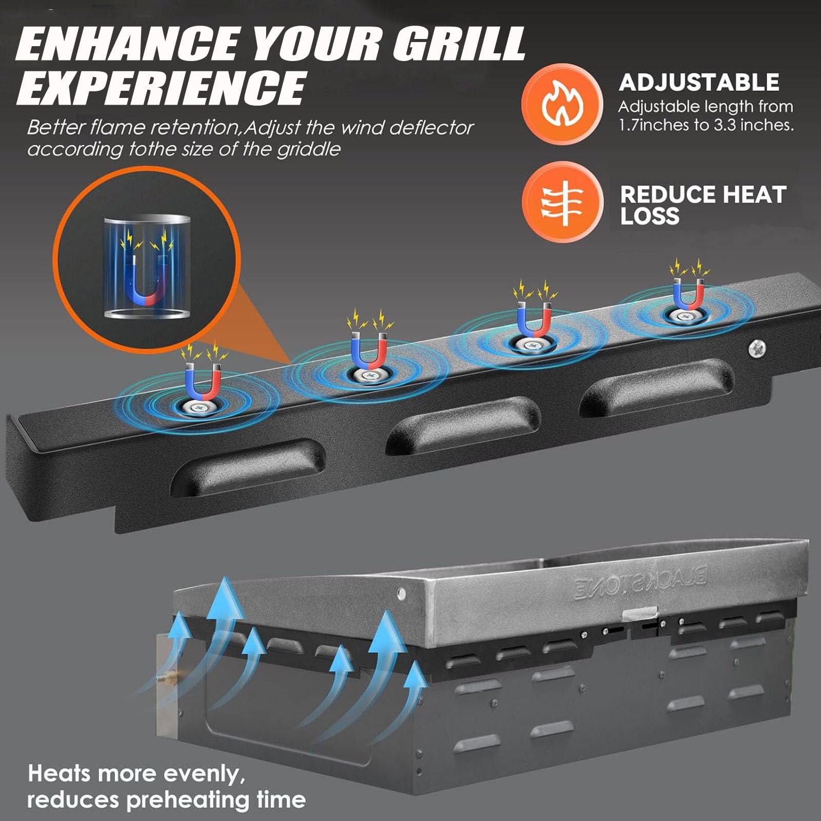 YORKING Wind Guards for Blackstone 28 inch Griddle,Upgraded Magnetic Wind Screens,Blackstone Griddle Accessories,Compatible with Rear Grease Cup, Hood and Side Shelf,Protect Flame, Hold Heat, Save Gas