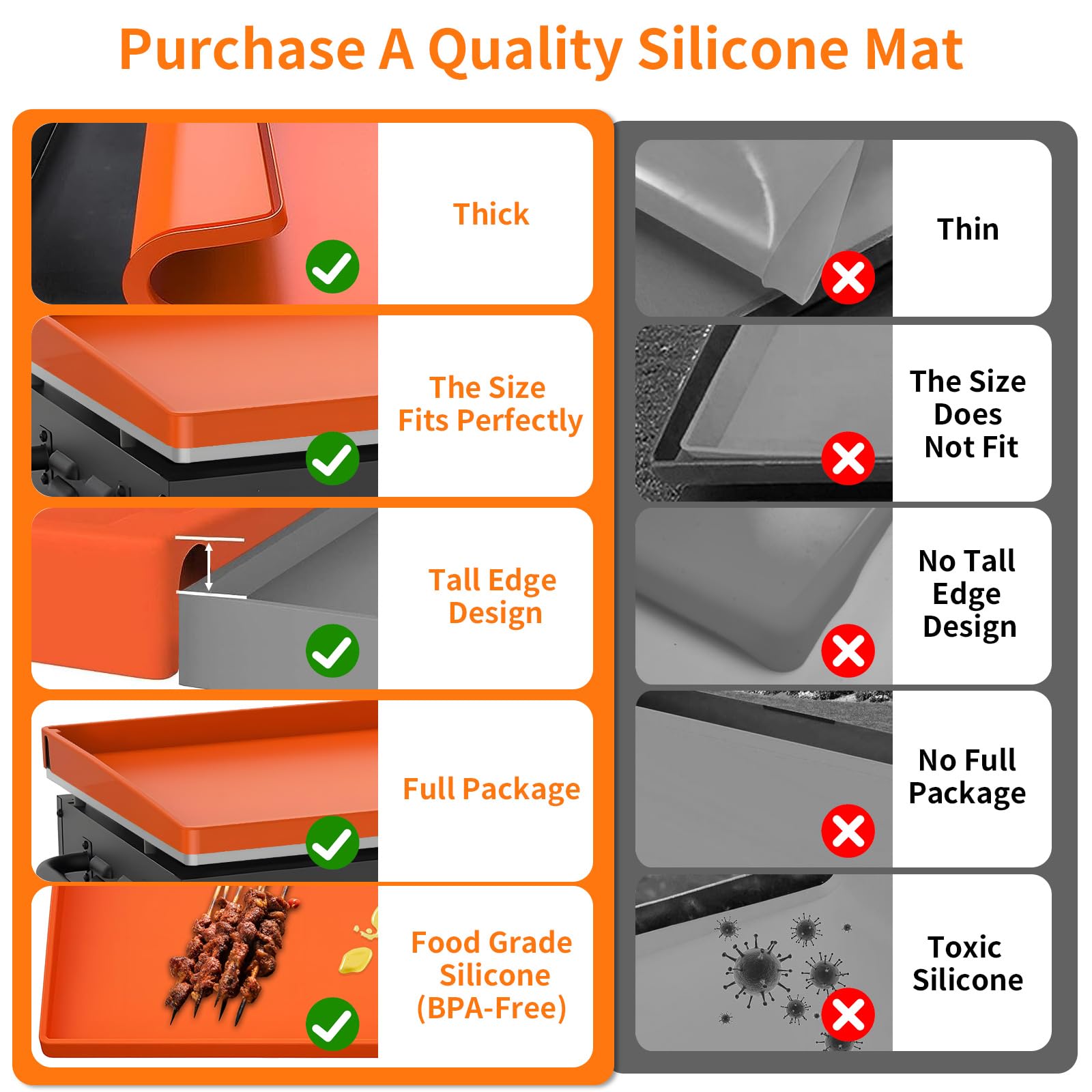YOUEEFY Upgraded Silicone Griddle Mat 0f Full Cover for Blackstone Grill,28 Inch Blackstone Griddle Cover of Heavy Duty Food Grade Silicone,Keep The Griddle Clean and Prevent Rusting,Orange