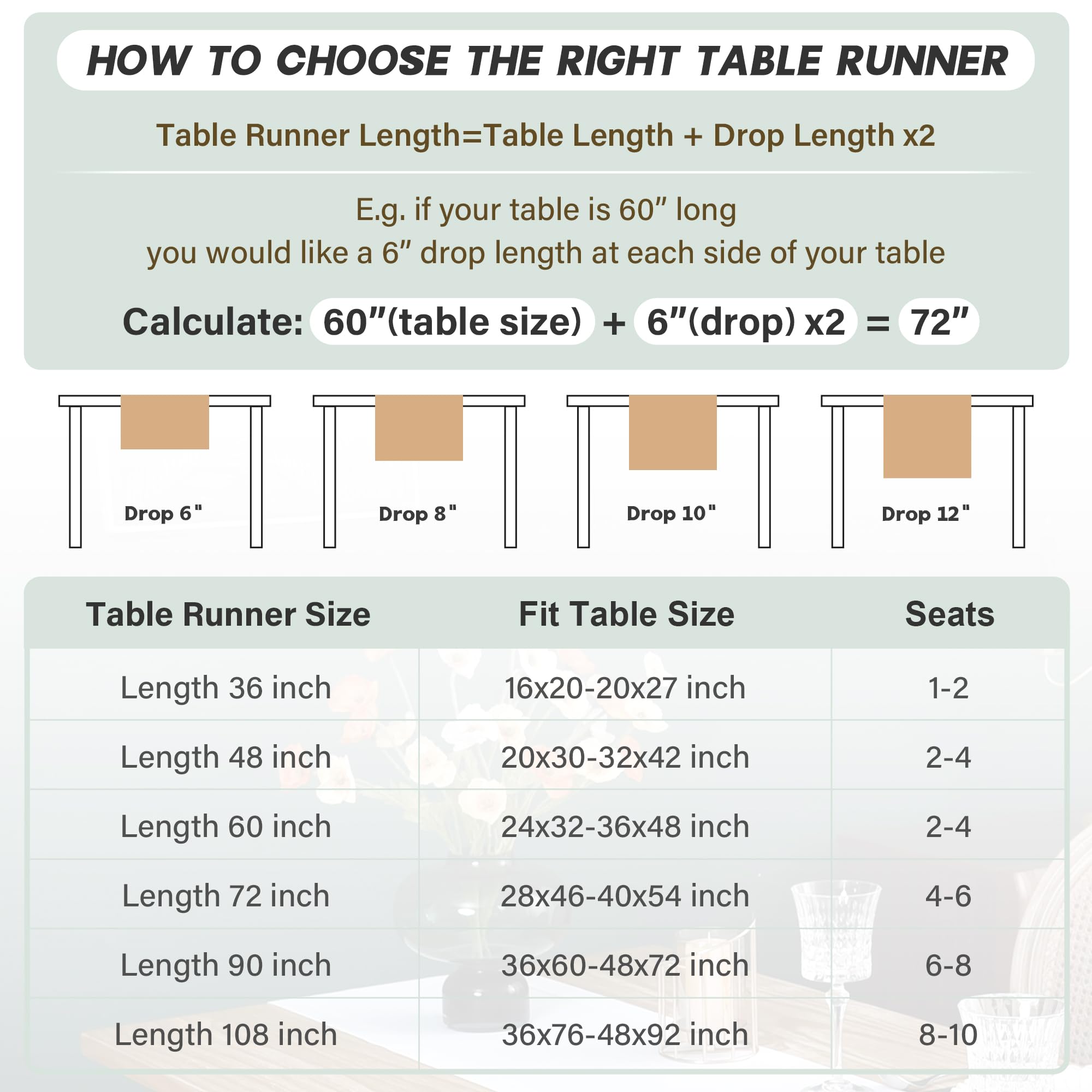 NEWISHER Farmhouse Rustic Table Runner Solid Grey Rectangular Table Runners Faux Linen Table Runner for Everyday Use Kitchen Dining Party Table 13x36 Inch