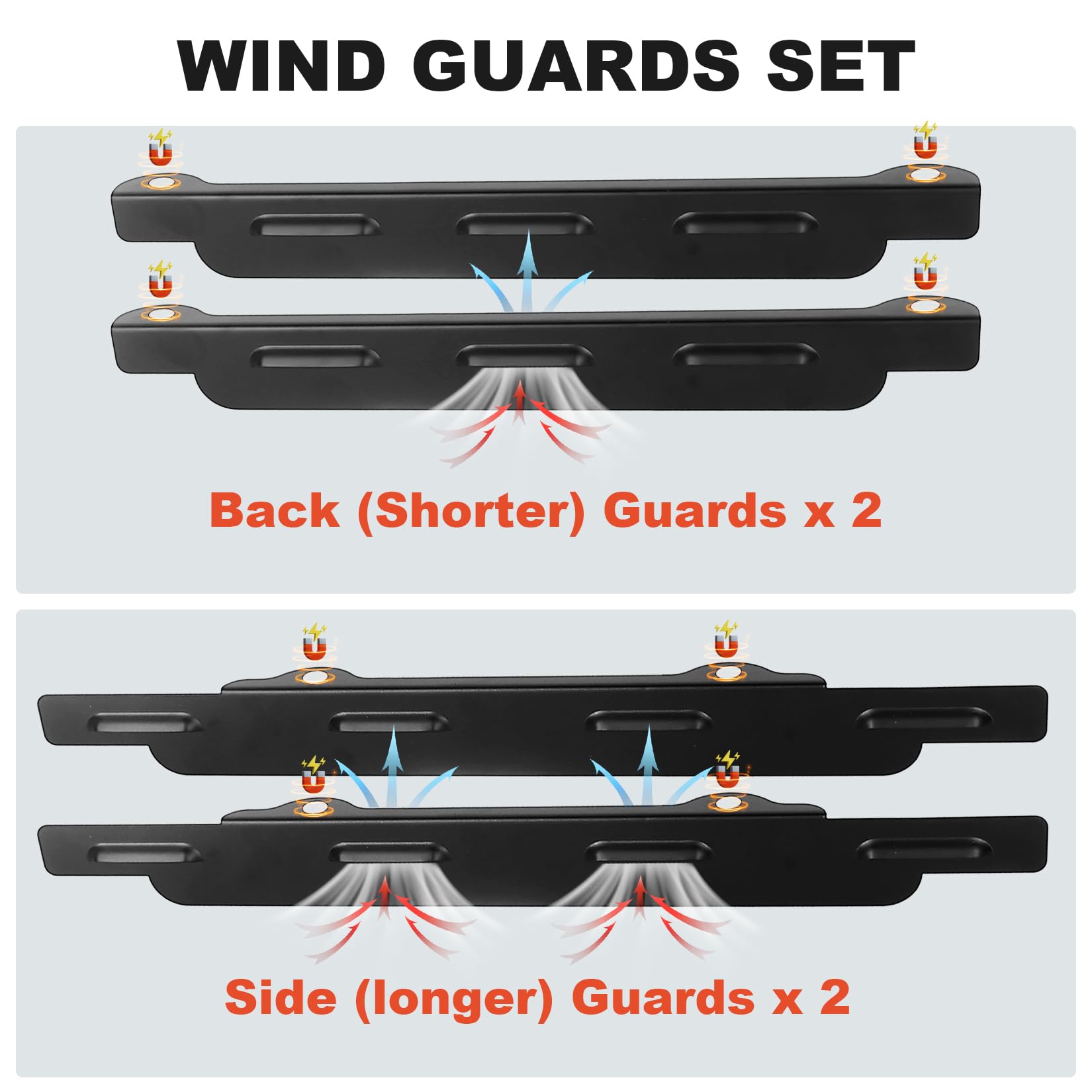 Wind Guards for Blackstone 28 Inch Griddle, Heat Protector Carbon Steel Magnetic Wind Screens