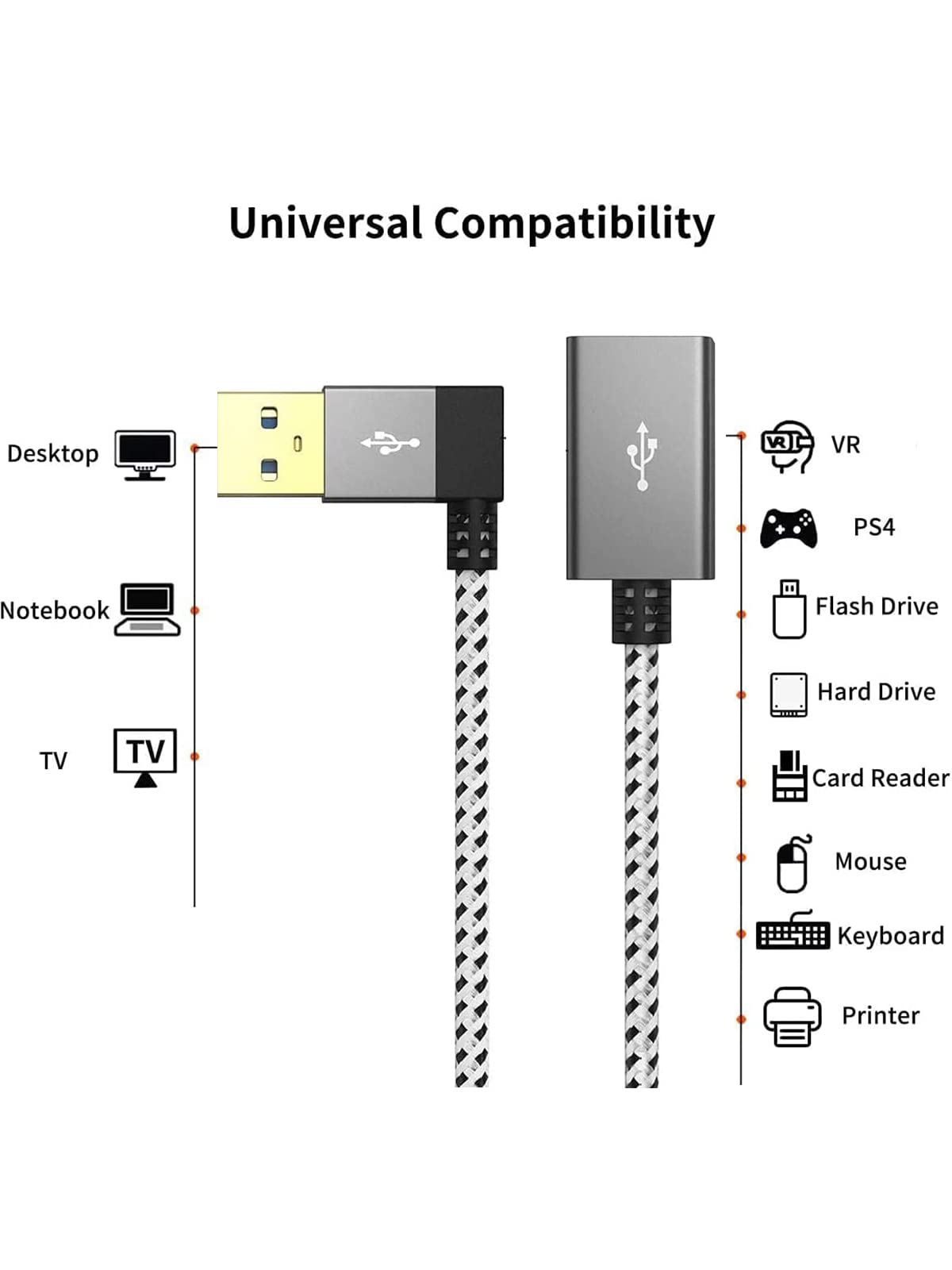 Short USB 3.0 Extension Cable, CableCreation 2-Pack Left Angle USB 3.0 Male to Female Extender Cord, 90 Degree USB 3.0 Adapter, Space Gray Aluminum