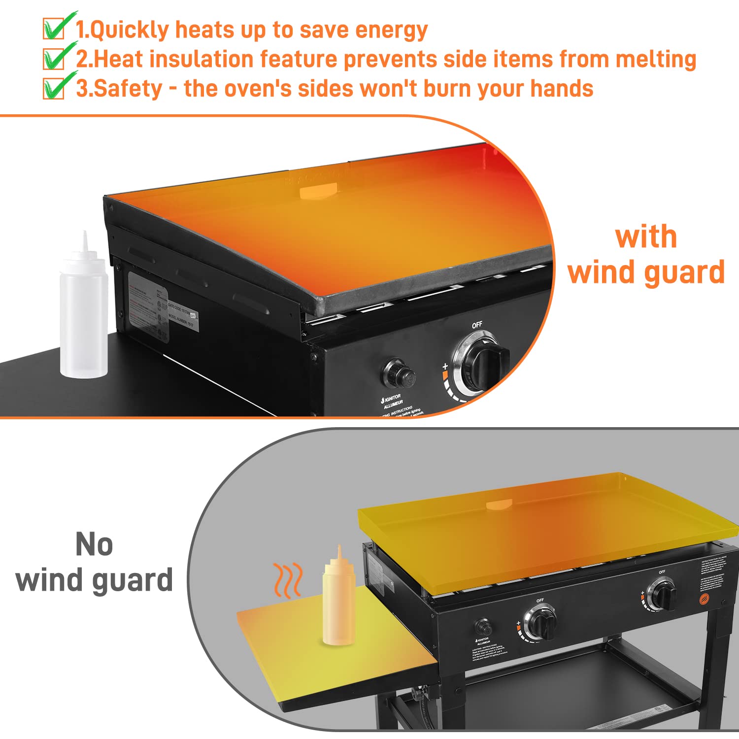 JiRiCHMi Blackstone Wind Guard 28 Inch - Blackstone Griddle Accessories for Flat Top Gas Grill,Suitable For Blackstone Accessories Kit Wind Blocker,Compatible with Rear Grease Cup,Hood and Side Shelf
