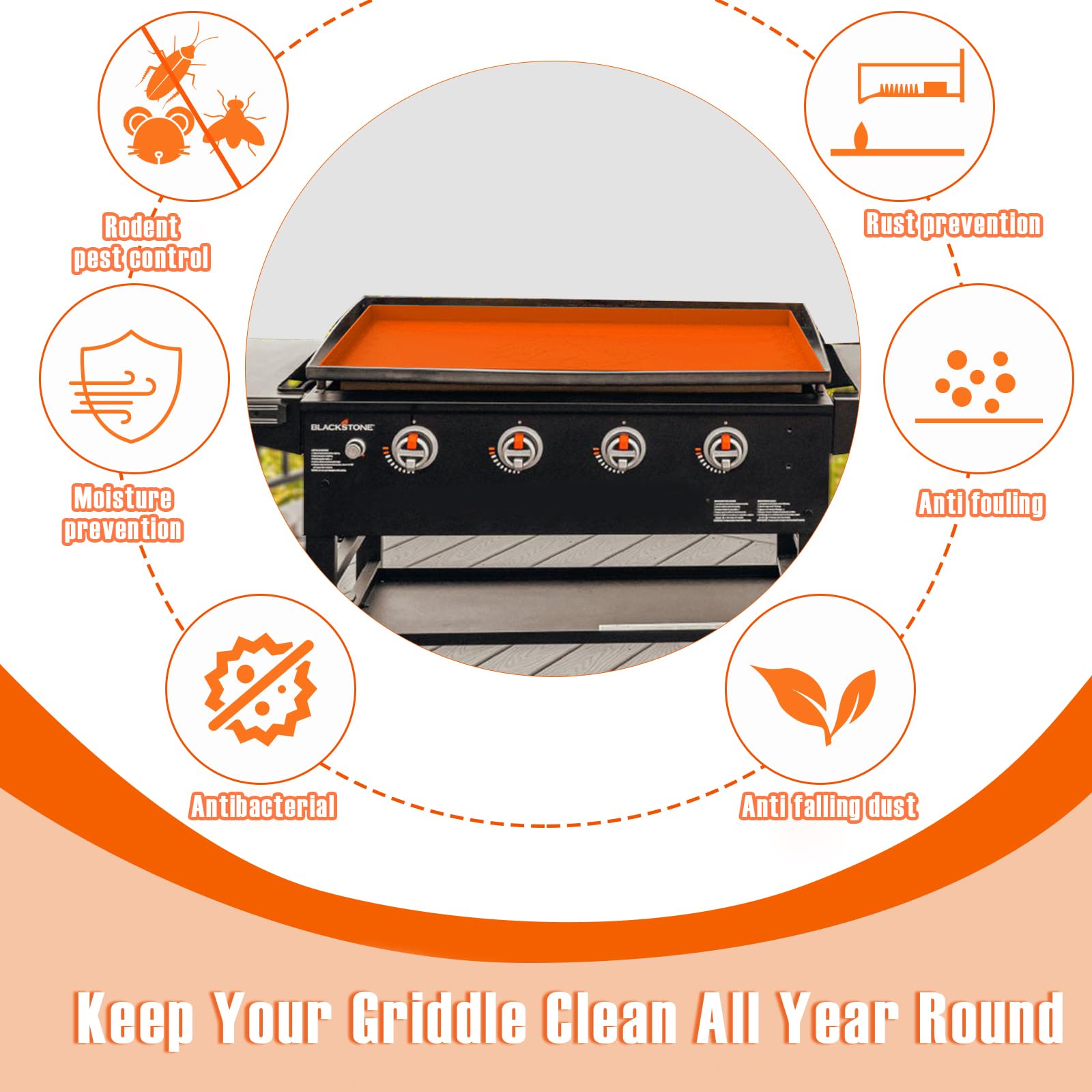 Griddle Mat for 28" Blackstone Grill, 100% Silicone Protective Mat Cover for Blackstone, Heavy Duty Food Grade Silicone Mat, Outdoor Grill Cooking Surface Protective Cover, Reusable BBQ Grill Mat