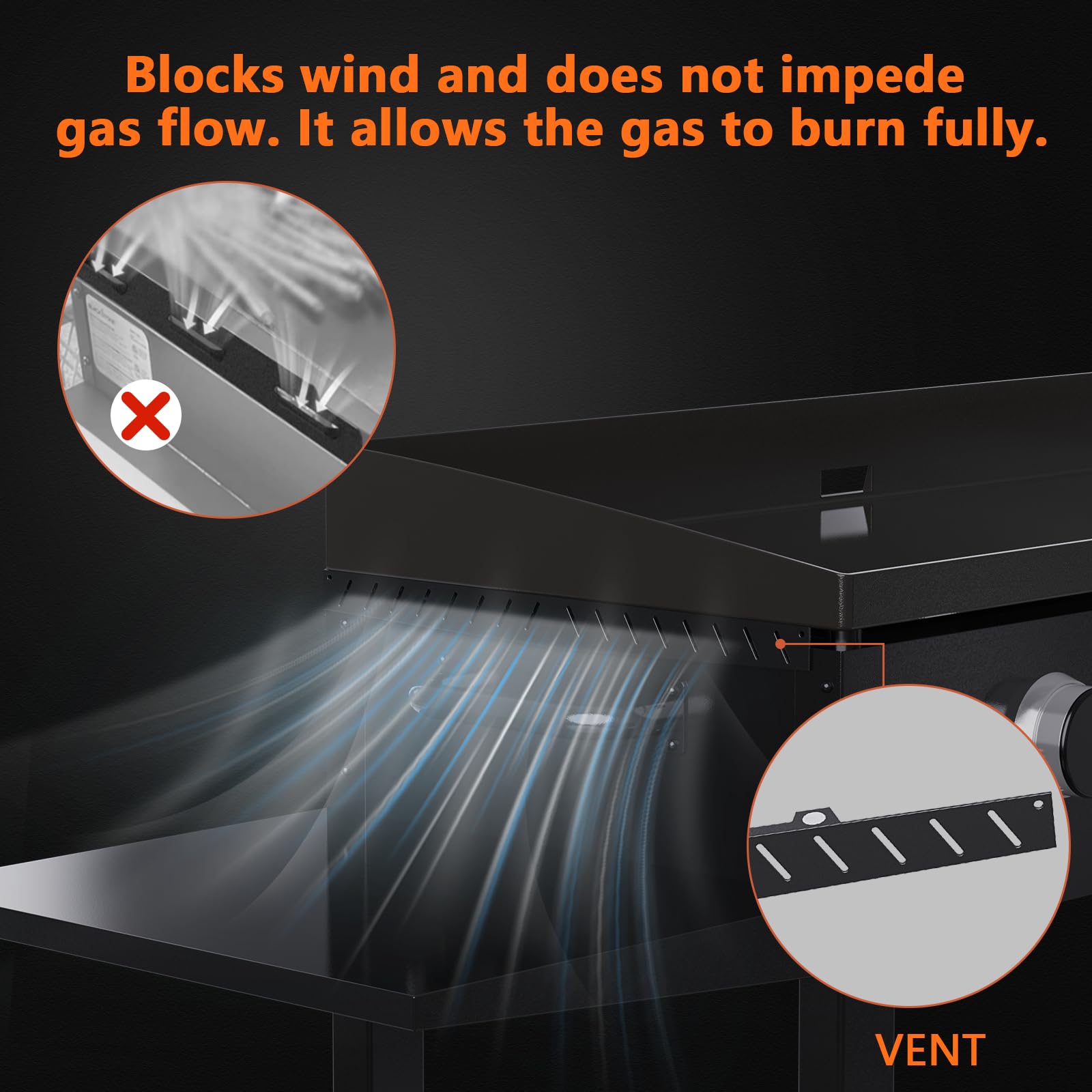 Upgraded Wind Guard for Blackstone 28 Inch Griddle, Magnetic Stainless Steel Wind Screens Protect Flame & Hold Heat, Compatible with Rear Grease Cup Hood and Side Shelf, Gas Saving, Grilling Gifts
