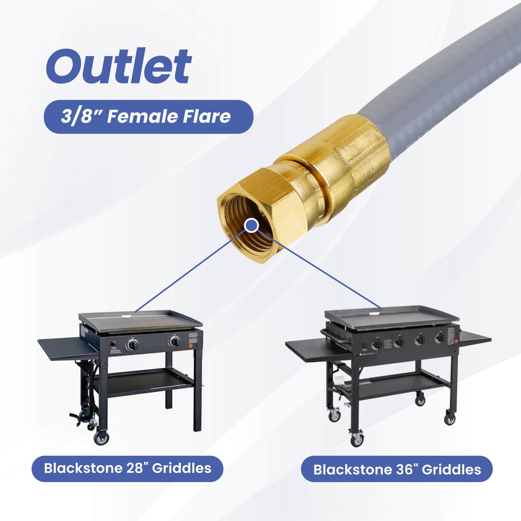 Aekops 5249 Propane to Natural Gas Conversion Kit for Blackstone 28"/36" Griddle, 10 FT 3/8" ID Natural Gas Hose With 3/8" Female Flare Fitting for Tailgater, Rangetop Combo & Burner Stove, 1/2 PSI