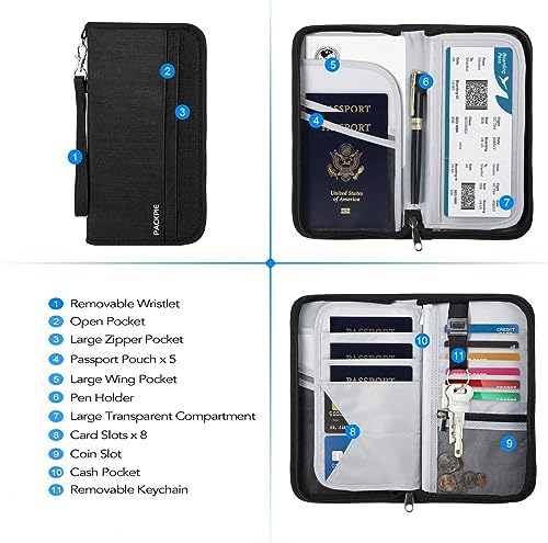 Multiple Passport Holder for Family of 4~5 RFID-Blocking Travel Document Organizer Folder Wallet for Men Women, Black