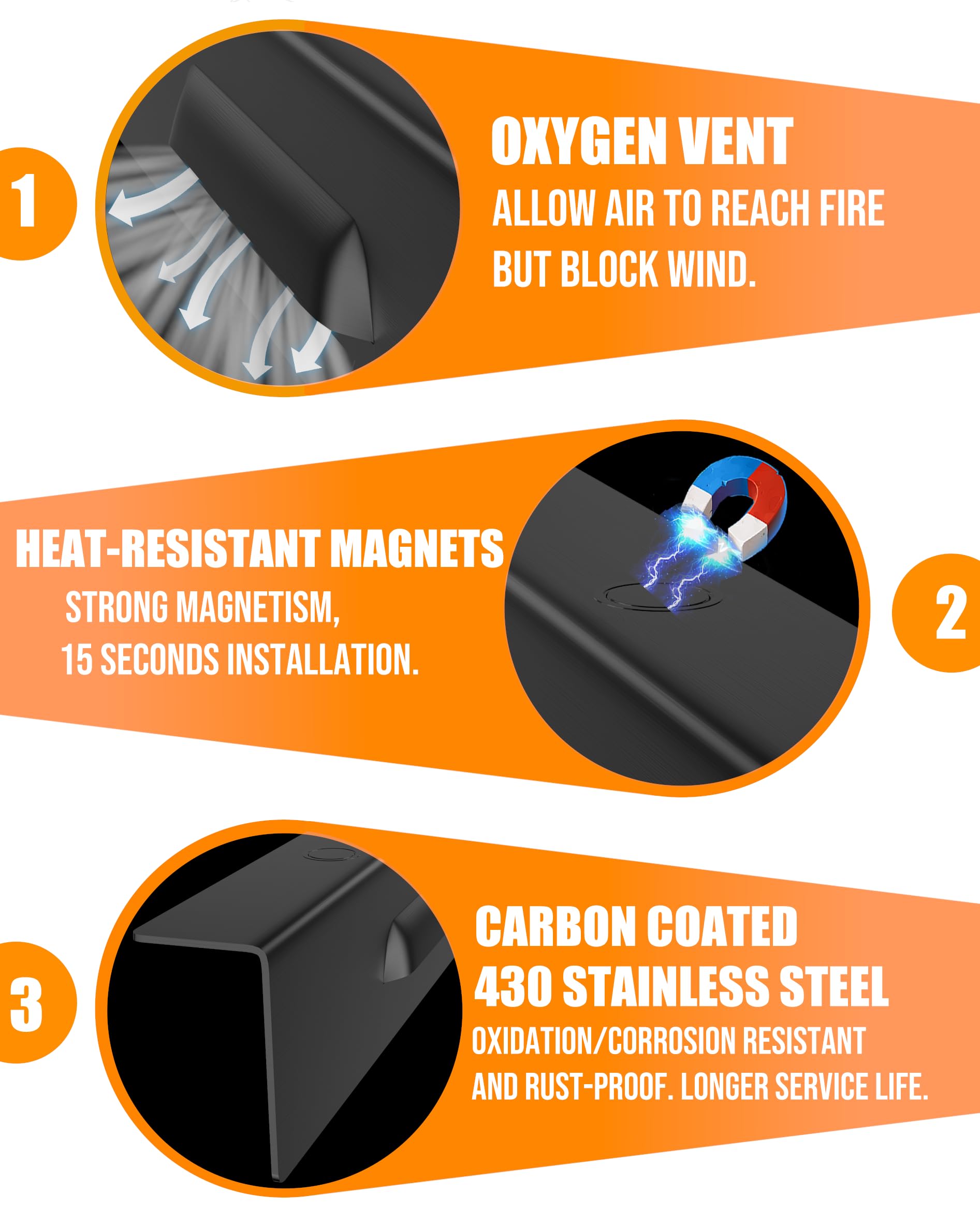 Upgraded Magnetic Wind Guards for Blackstone 28'' Griddle, Blackstone Griddle Accessories, Protect Flame, Hold Heat, Save Gas, Fit with Blackstone Grill Accessories, Black, Stainless Steel