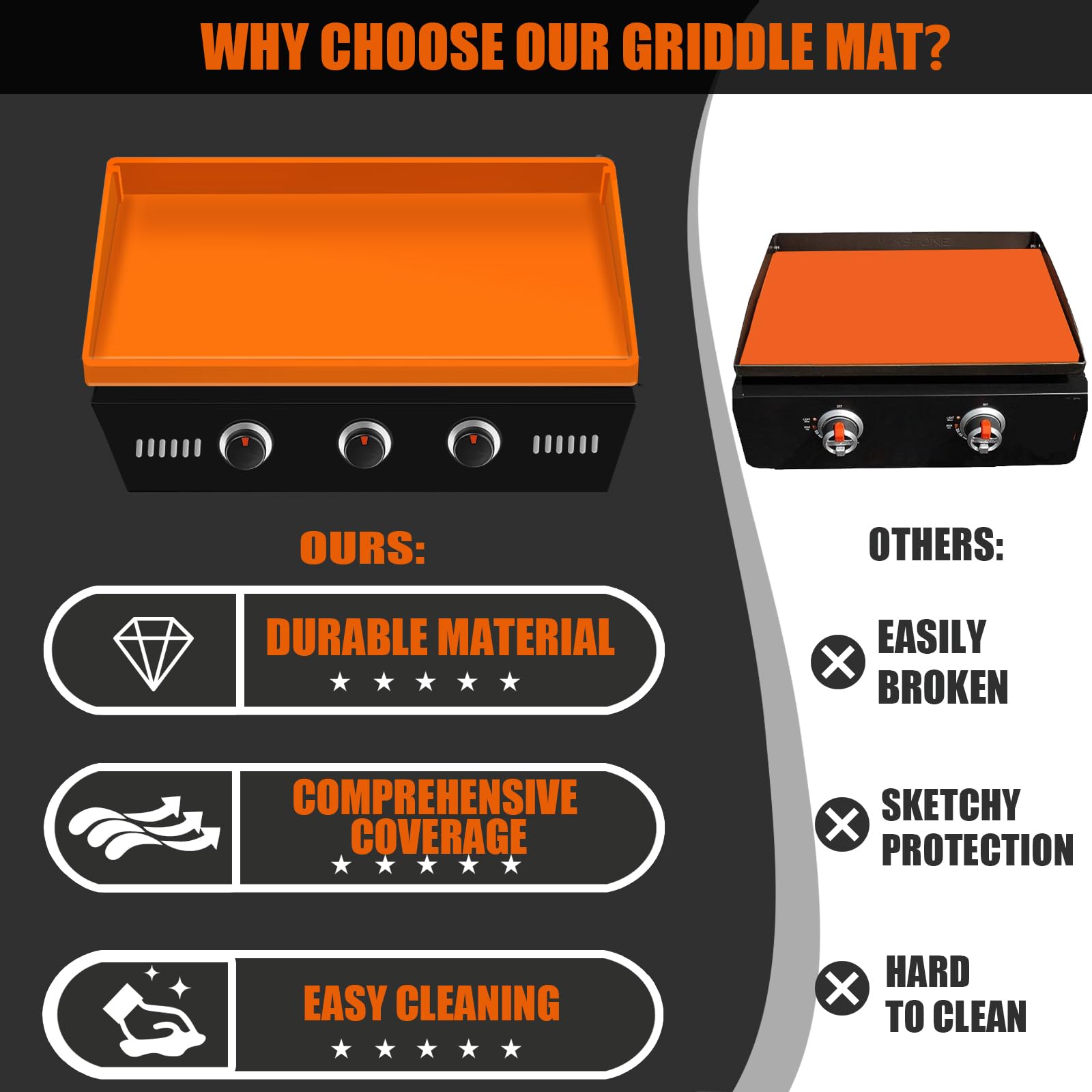 Silicone Griddle Mat Cover for Blackstone: 28 Inch Flat Top Grill Buddy Mats Griddle Grill Deck Protector Outdoor Camping Outside Cooking BBQ Accessories Orange