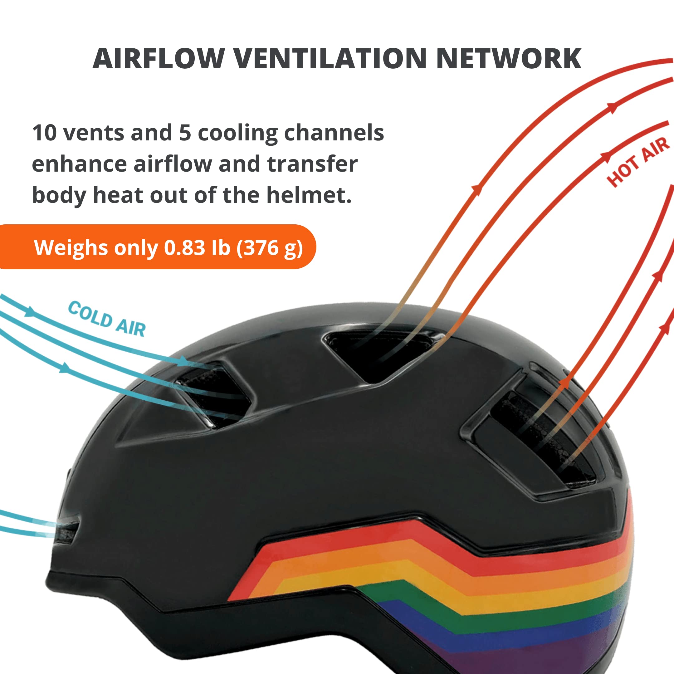 XNITO Bike Helmet with LED Lights - Urban Bicycle Helmet for Adults, Men & Women - CPSC & NTA-8776 Dual Certified - Class 3 E-Bikes, Scooters, Onewheel, Commuter, Mountain