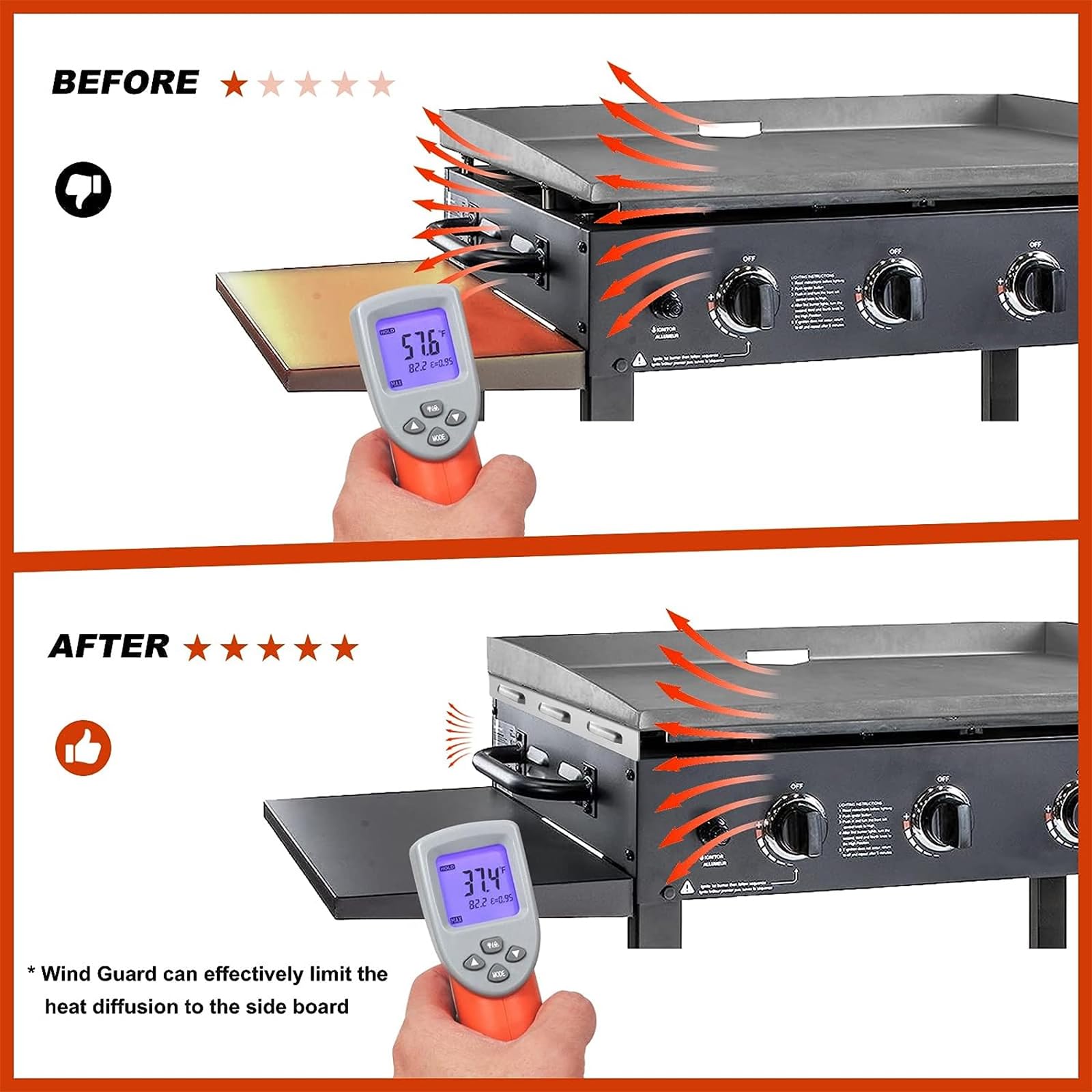 Demao Wind Guard for Blackstone Griddle 28 Inch, Griddle Accessories Fit for Blackstone Grills, Magnetic Wind Screen for Blackstone Griddle to Protect Flame, Hold Heat, Gas Saving