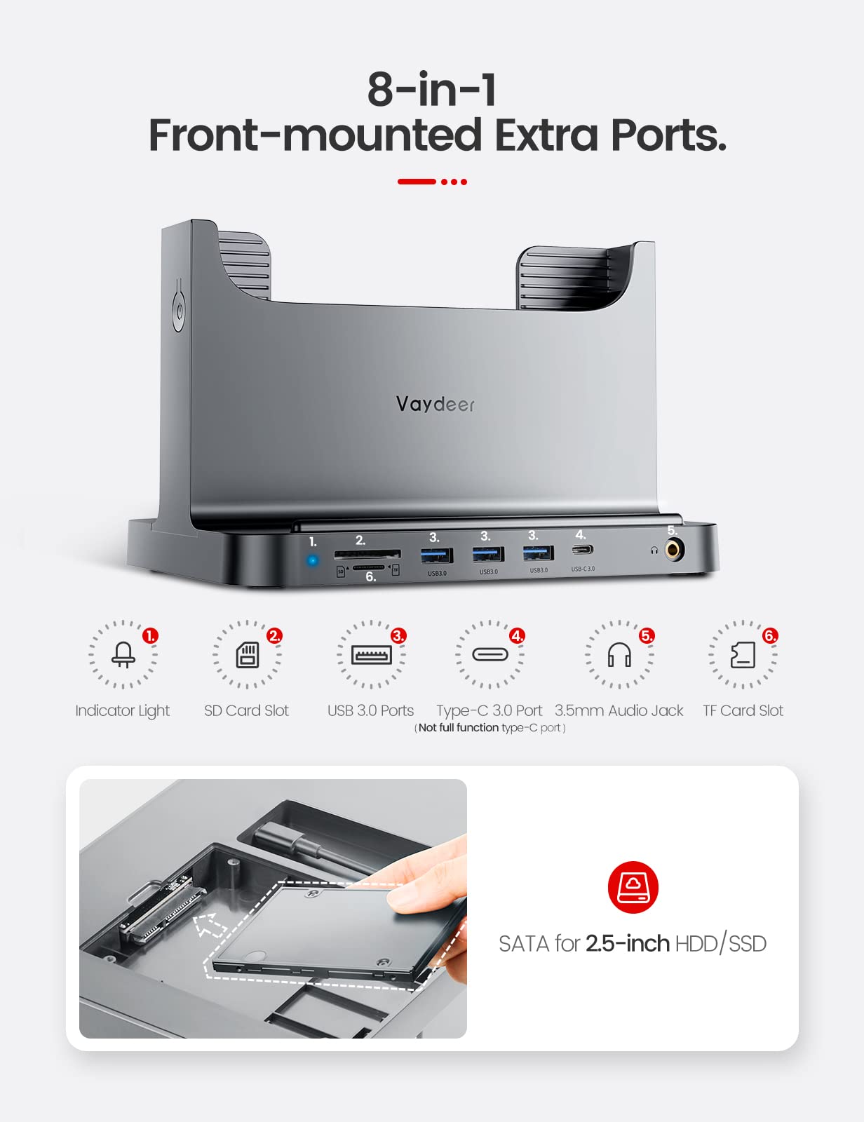 VAYDEER Mac Mini Stand Space Gray ABS Plastic Dock for Mac Mini, 8-in-1 Dock Station Holder with Power Adapter, USB 3.0 Ports/USB Hub for Data Transfer TF/SD Card Reader HDD/SSD Slot Audio Jack
