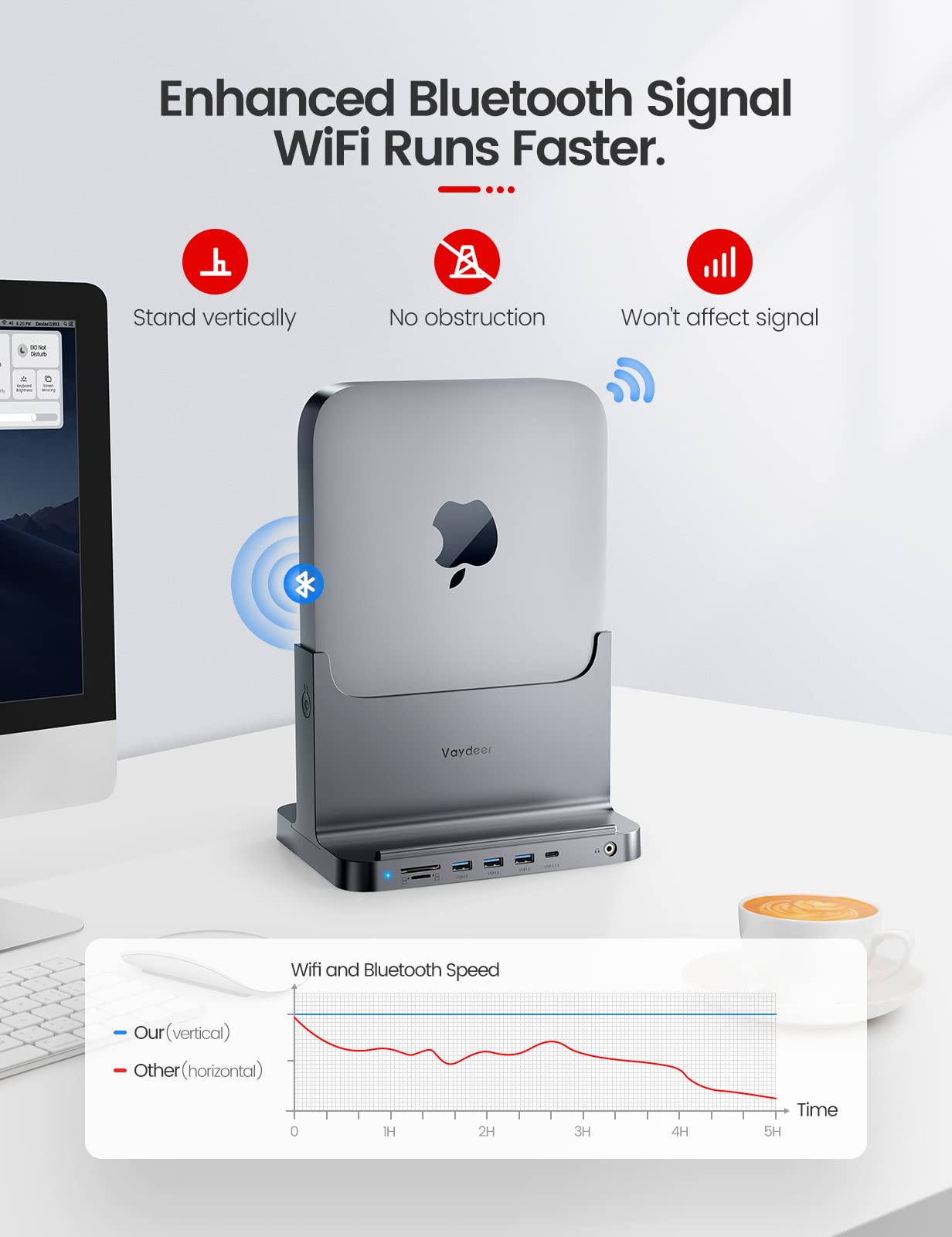 VAYDEER Mac Mini Stand Space Gray ABS Plastic Dock for Mac Mini, 8-in-1 Dock Station Holder with Power Adapter, USB 3.0 Ports/USB Hub for Data Transfer TF/SD Card Reader HDD/SSD Slot Audio Jack