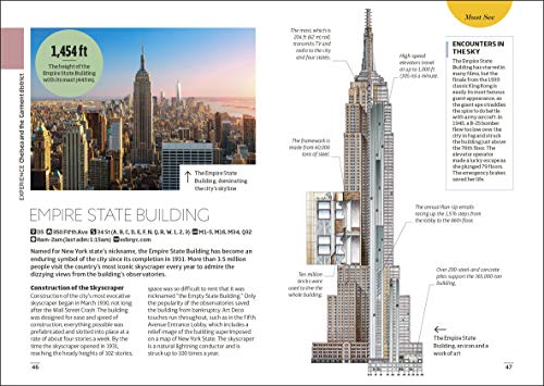 DK Eyewitness New York City Mini Map and Guide (Pocket Travel Guide)