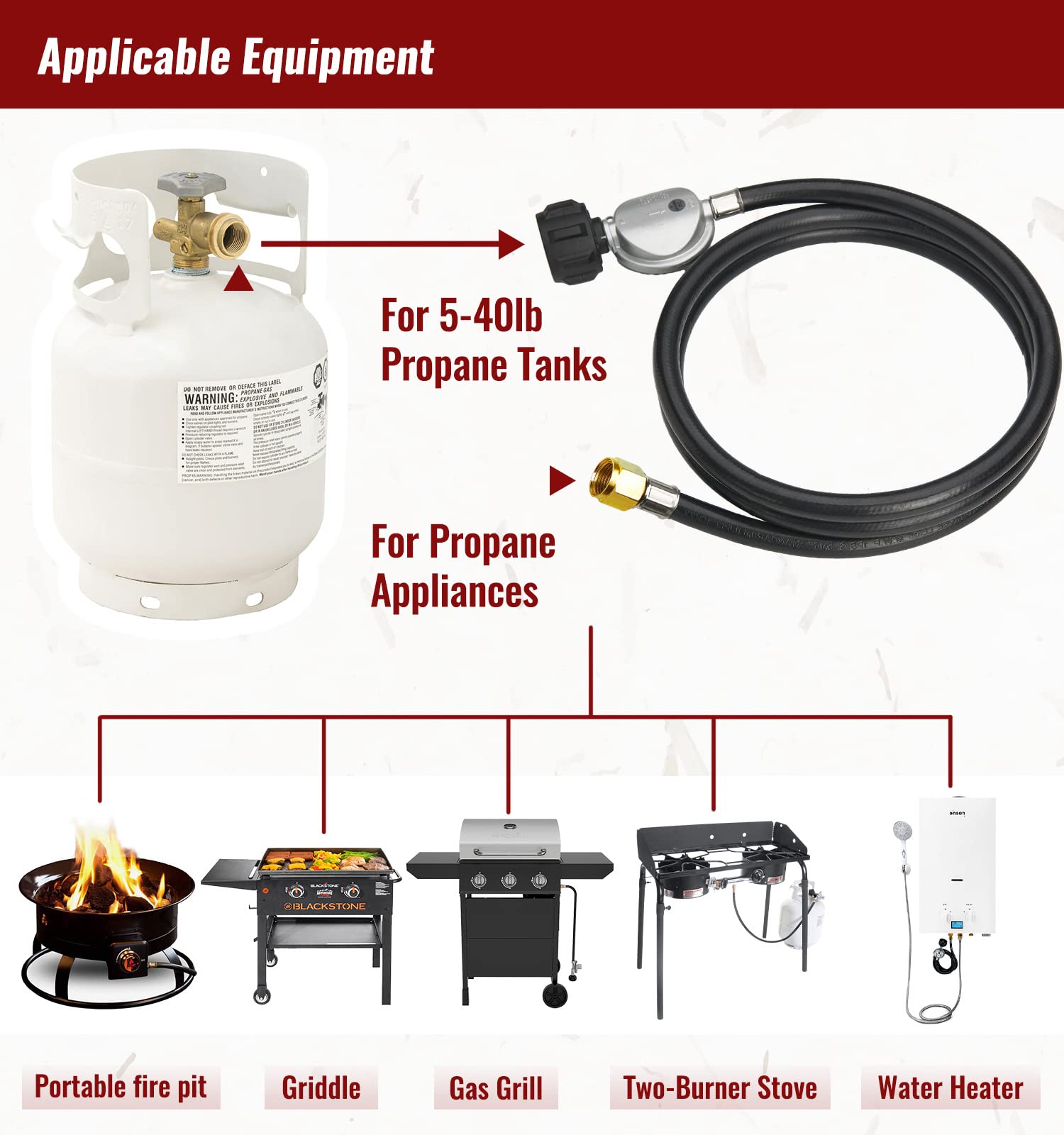 CALPOSE 2 Feet Propane Hose with Regulator, Universal Gas Grill Regulator and Hose for Blackstone 28''/36'' Griddle, Weber Grill, Propane fire pit and More, 3/8" Female Flare for Most LP Gas Grills