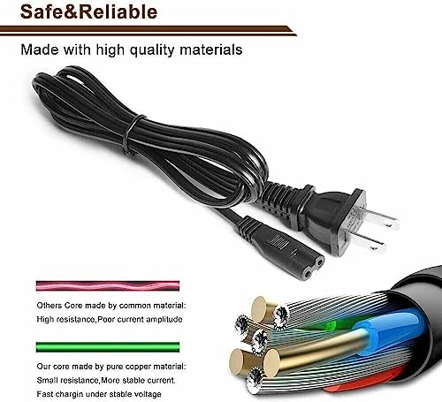 Xzrucst AC Power Cord for PANASONIC DVD-RP56 DVD-A120U DMR-E10 DVD-RV45 DVD-CV36U Power Cord Cable Replace