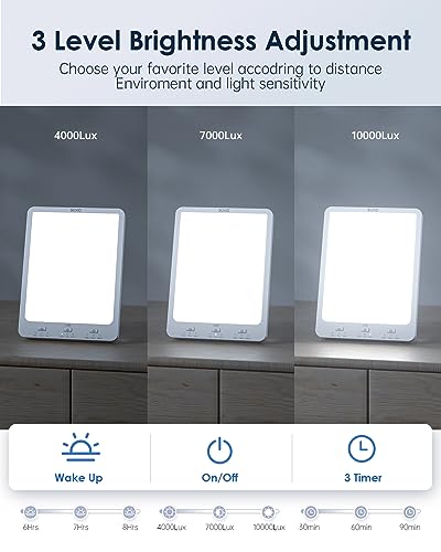 SUXIO Light Therapy Lamps Rechargeable, 10000 Lux Sunlight Lamp, Therapy Light with Wake-Up Function, Daylight Lamp with Memory Function, Happy Lamp Use As Lift-Mood, Light Therapy Box for Home/Office