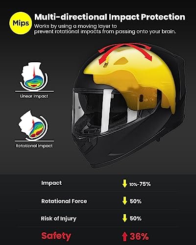 ILM MIPS Motorcycle Full Face Helmet Pinlock Insert Anti Fog Dual Visor Racing Casco de Moto Men Women DOT Model 129M(Matte Black Large)