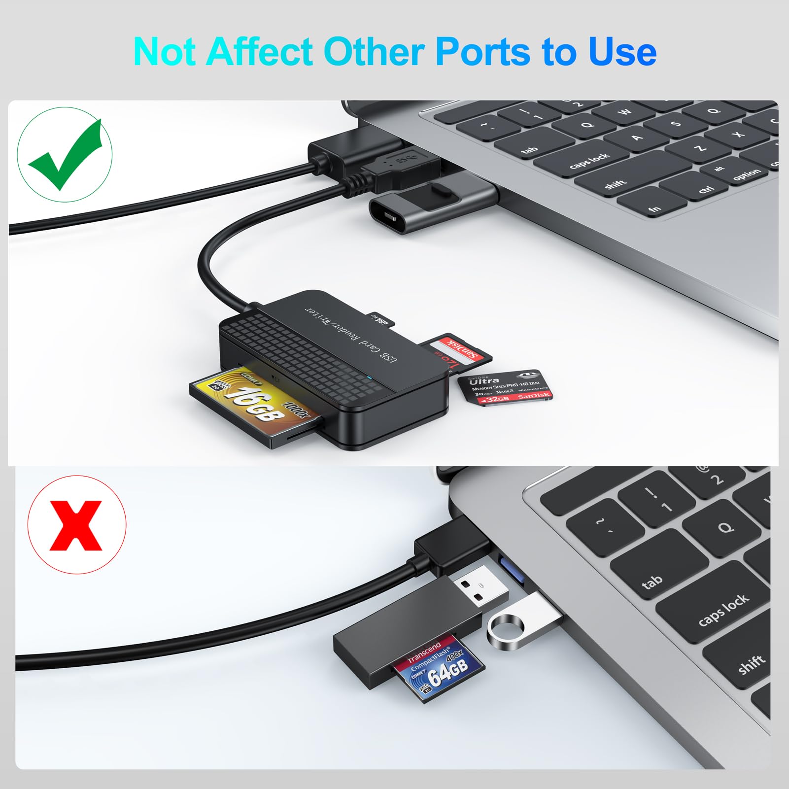 Compact Flash Card Reader, Multi Memory Card 4-in-1 Simultaneous Reading 5Gbps Data Transfer, SD/Micro SD TF/MS/CF External Adapter for Computer PC Camera Laptop