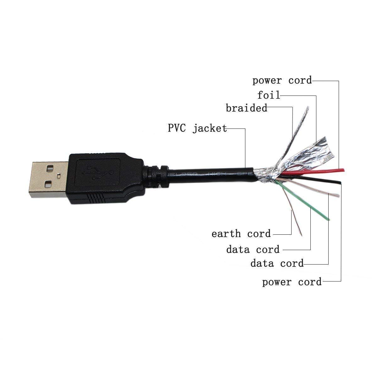 AFKT 3.3 FT USB Cable Laptop PC Data Cord for HumanWare 303VRC 303 VRC Victor Reader Stream Digital Talking Book Play Daisy MP3 Niso VictorReader, Fender PR 2501 Passport Mini Portable PA System