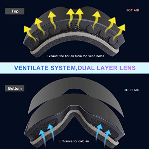 Seed Alarm Bike Goggles, Motorcycle Goggles, ATV Goggles, Motocross Goggles Ski Goggles Windproof Glasses Racing Helmet Goggles for Adults