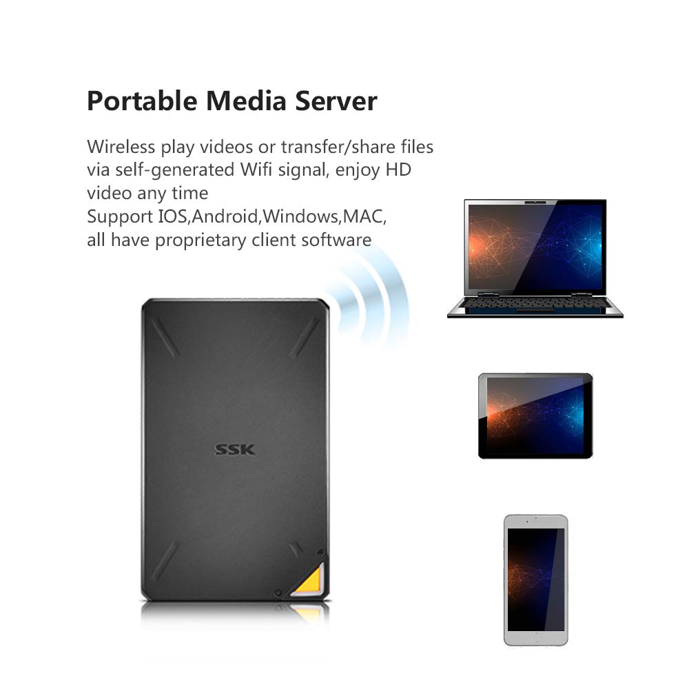 SSK 1TB Personal Cloud External Wireless Hard Drive Portable NAS Storage with WiFi Hotspot for Travel, Support Auto Backup Connect SD Card Reader Share Data for iPhone iPad Tablet Laptop