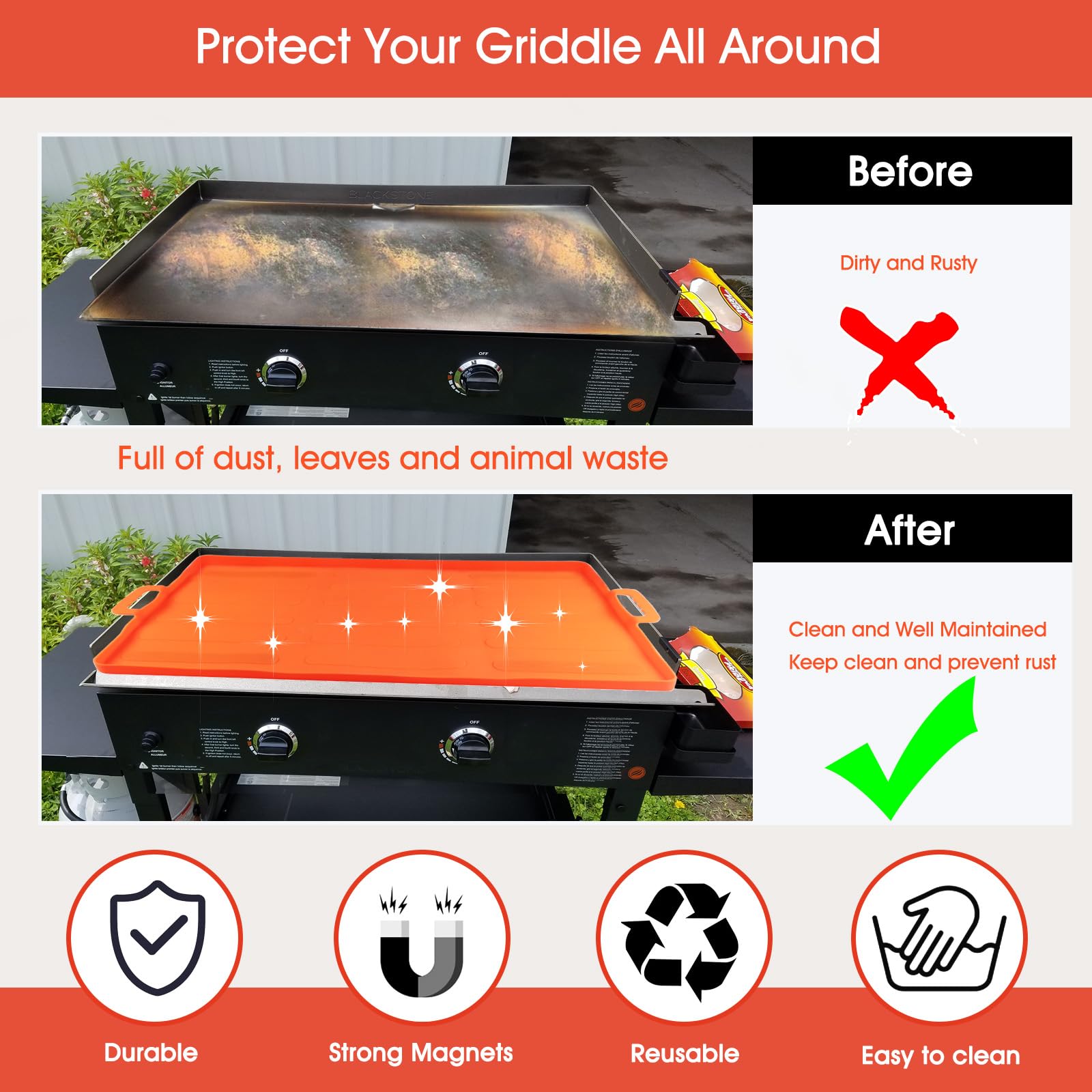 Silicone Griddle Mat for Blackstone,Polished Bottom Surface Grill Cover for Blackstone Protector Outdoor,Heavy Duty Food Grade Silicone Mat,Protective Cover for Outdoor Barbecue Tools (28in)