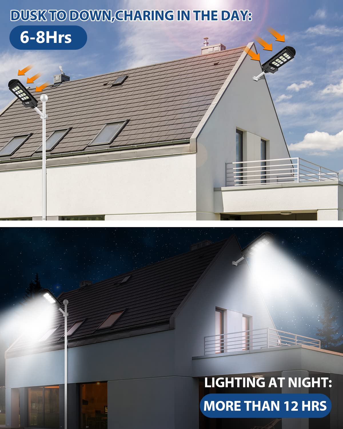 Mokot 300W Solar Street Lights Outdoor, IP66 Waterproof Solar Outdoor Lights Solar Powered Dusk to Dawn, Endurance LED Solar Lights with Motion Sensor Solar Parking Lot Lights for Stadium, Yard