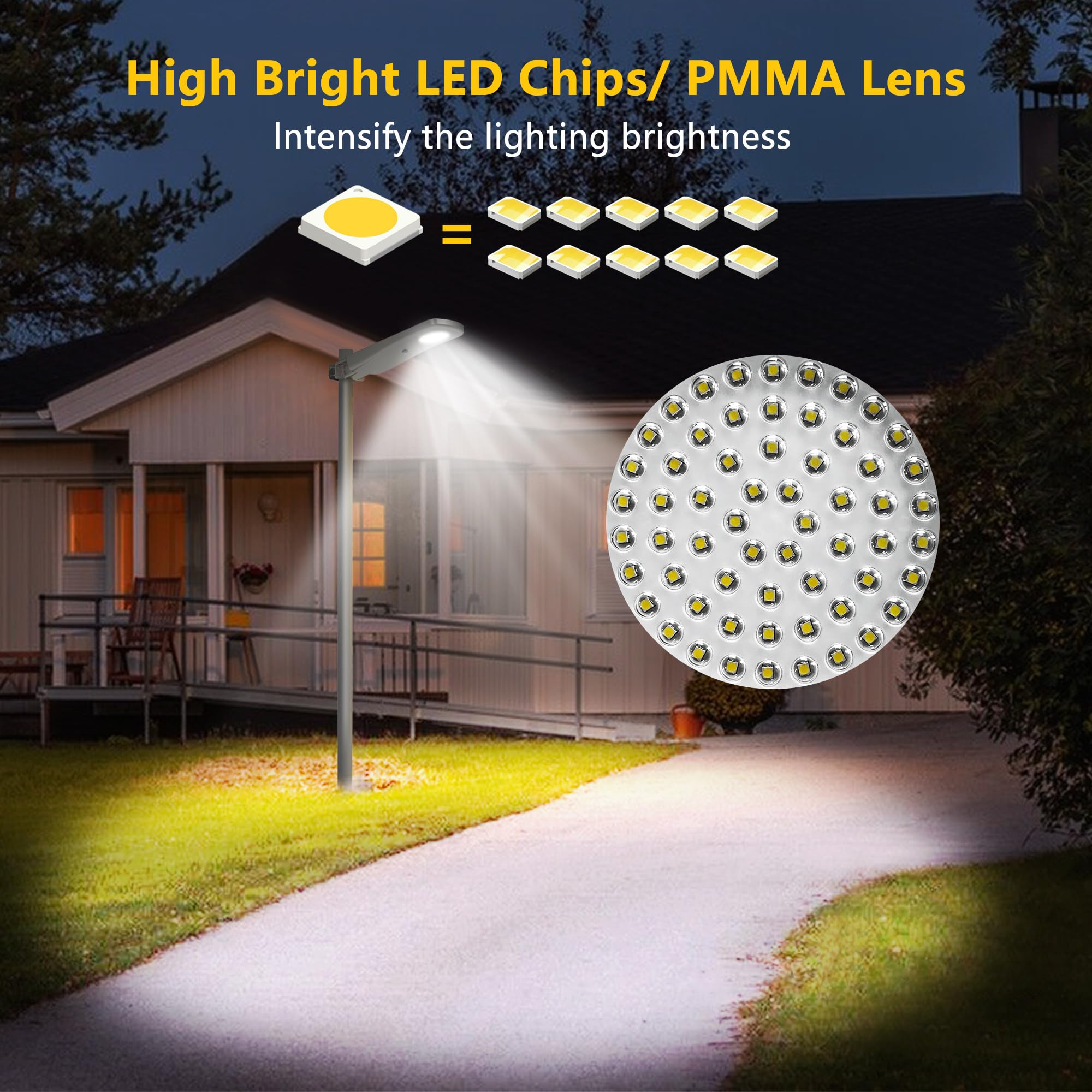 SMARTCITYNOMO Solar Street Lights Outdoor Waterproof - Dusk to Dawn Outdoor Yard Lighting with Motion Sensor, Remote Control, 6500K Daylight 2500lm, Area Flood Light for Parking Lot, Driveway