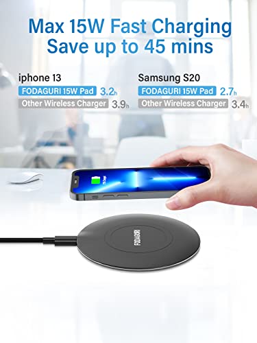 Slim Wireless Charger 2 Pack, 15W Fast Qi Wireless Charging Pad, Compatible with iPhone 14/13/12 Pro Max/XR/XS/8 Plus, Samsung Galaxy S21/S20/S9/Note 20/10, Google Pixel 6/5/4XL (No Adapter)
