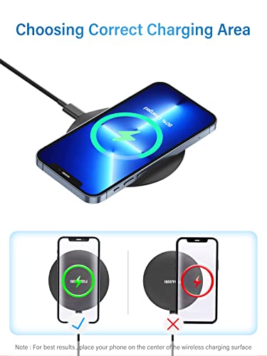 Slim Wireless Charger 2 Pack, 15W Fast Qi Wireless Charging Pad, Compatible with iPhone 14/13/12 Pro Max/XR/XS/8 Plus, Samsung Galaxy S21/S20/S9/Note 20/10, Google Pixel 6/5/4XL (No Adapter)