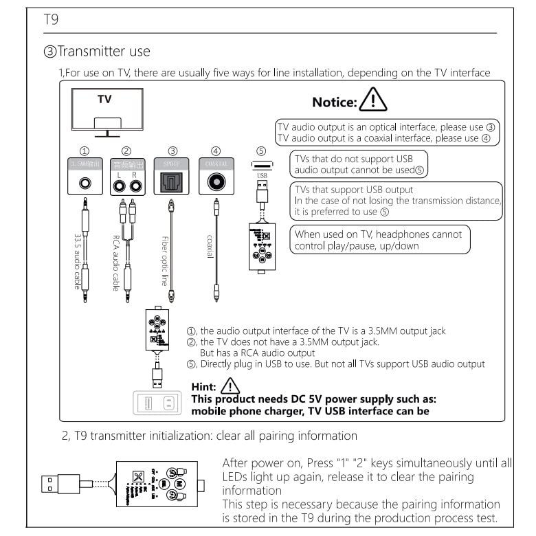 eppfun AK3046D Bluetooth 5.2 Qualcomm aptX-Adaptive HD Transmitter with 3.5mm AUX/RCA/COAXIAL/SPDIF Optical, SBC/aptX Low Latency Dual Connection Audio Adapter for TV PC (Black)