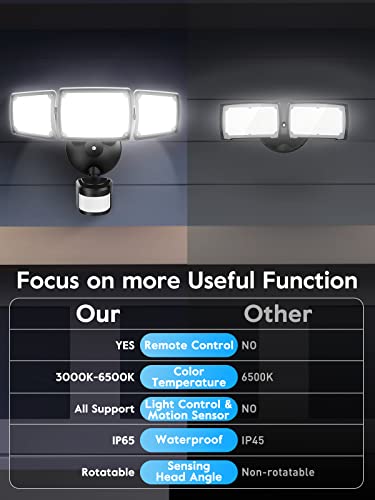 Brightown Motion Sensor Outdoor Lights with Remote, 40W 4500LM Dusk to Dawn Security Lights 3 Mode Adjustable, 3000K-6500K White Warm Colour Adjustment, IP65 Waterproof Flood Light for Home