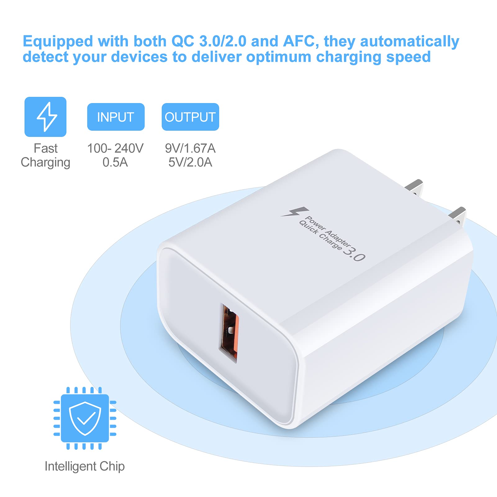 Quick Charge 3.0 Wall Charger Block Plug,USB Cube Power Adapter Fast Charging Block for Samsung Galaxy S24 S23FE A15 A25 A14 A13 A54 S22 S21 S10 S9 S8 A20 A12 A53 A03S A04S A51 A52 A24 A23 A34,Note 20