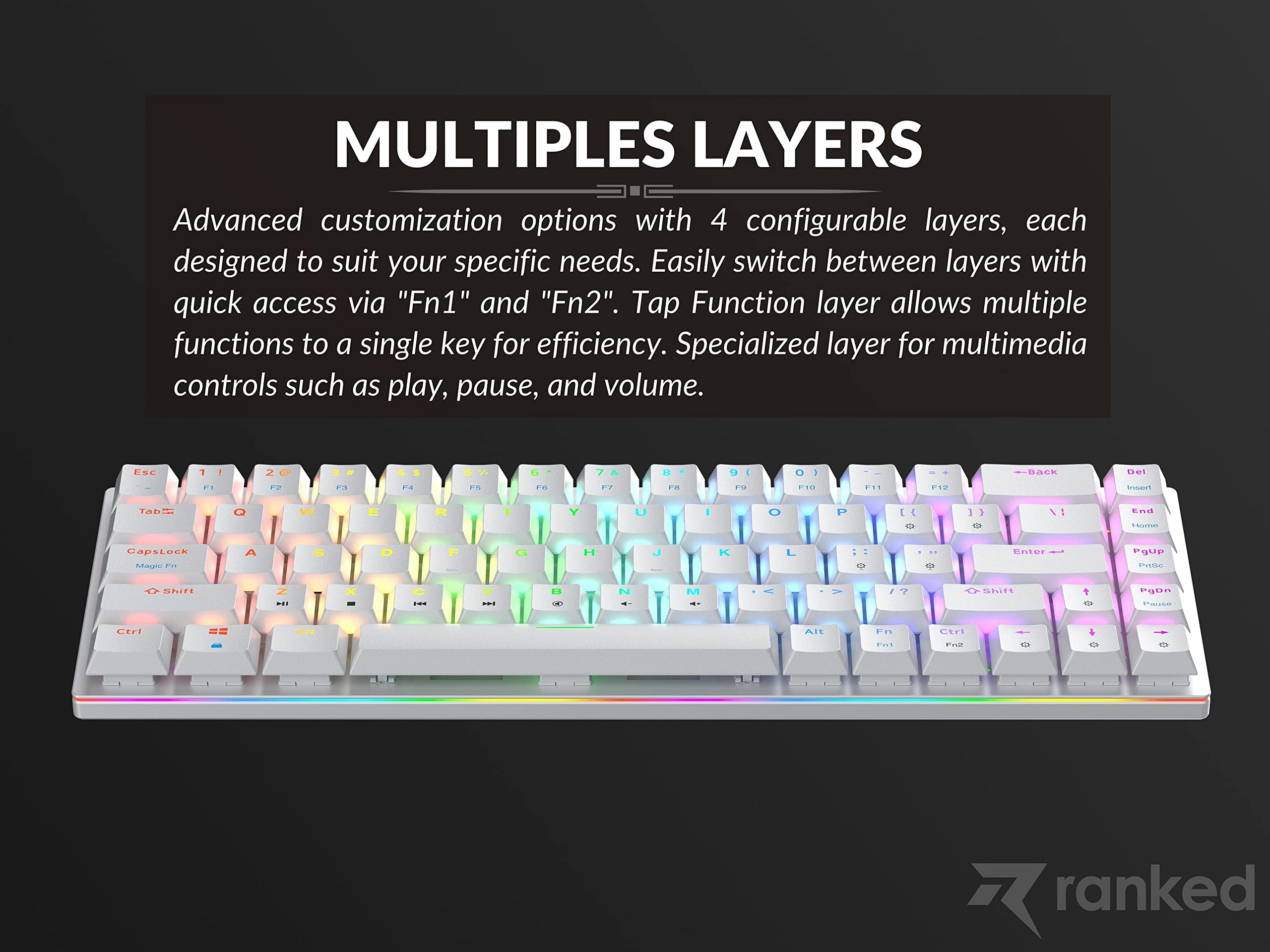 Ranked G65 Guardian 65% | Full Aluminum Frame | Ultra Slim Hot Swappable Mechanical Gaming Keyboard | 68 Keys Multi Color RGB LED Backlit for PC/Mac Gamer (White, Gateron Low Profile Brown)