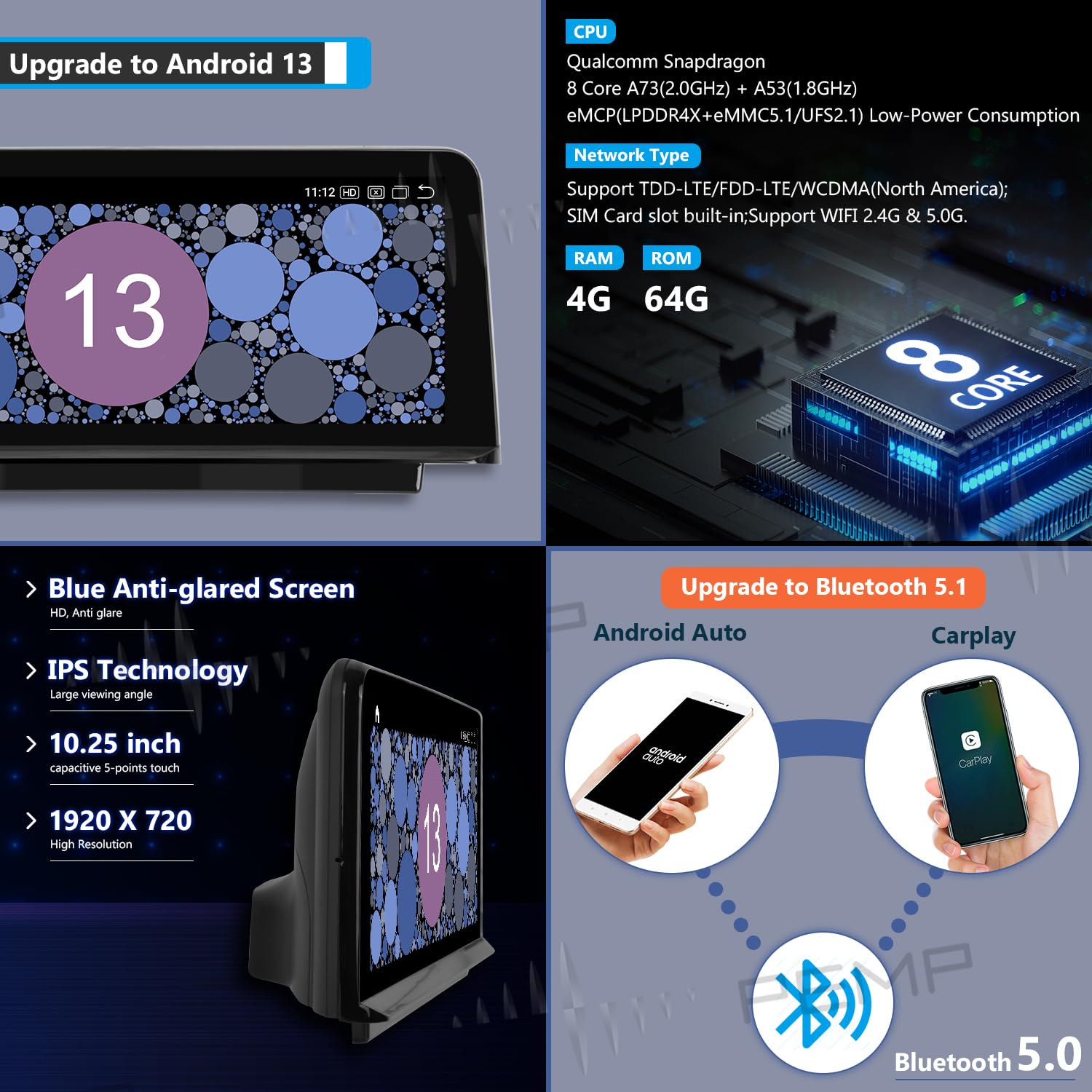 PEMP 10.25" F48 Android 13 IPS 1920x720 Blue Anti-glared HD Screen, Qualcomm 8core 4+64GB CarPlay Android Auto Use The OEM Bluetooth get The Sound for BMW X1 F48 (2016-2017) NBT