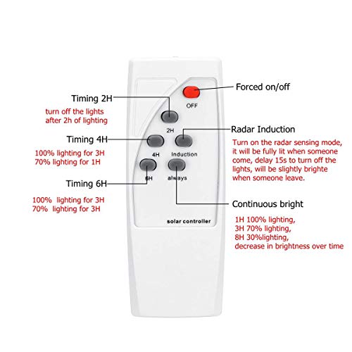 SISHUINIANHUA 200W/400W/600W/800W LED Solar Light Garden Outdoor Solar Street Wall Light PIR Motion Sensor Security Lamp+Remote Control,800w