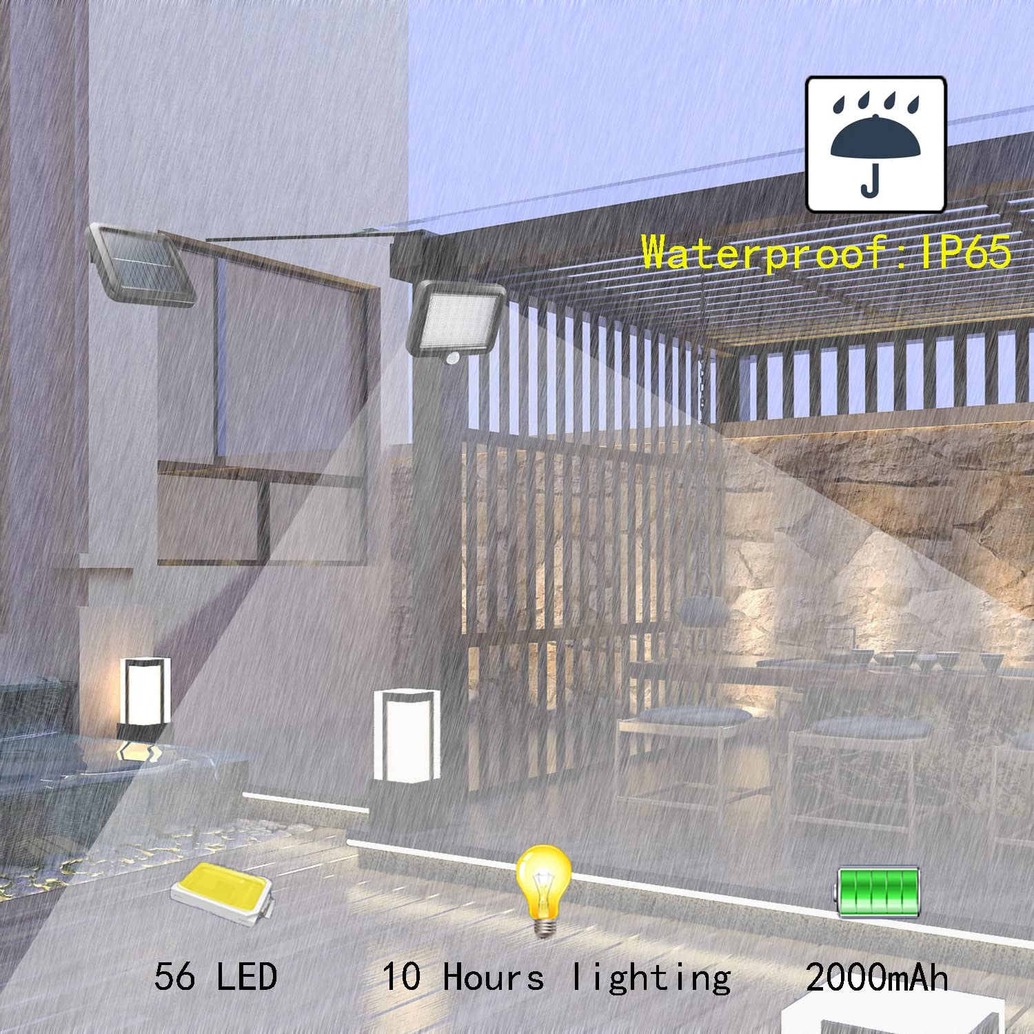 Eupterosaur Solar Lights Outdoor with Motion Detection 120°PIR Angle Solar Wall Light Outside 56 LED Security Flood Lights IP65 Waterproof for Yard Lawn Patio Barn Garden Pathway Balcony
