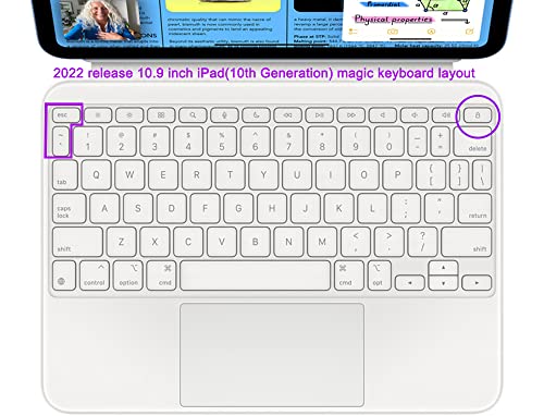Ultra Thin TPU Keyboard Cover Protector Skin Compatible for 2022 10.9 inch iPad(10th Generation) Magic Keyboard Model A2695 & 2024 iPad Pro 11 inch M4 Chip A2836/A2837 Magic Keyboard (Clear)
